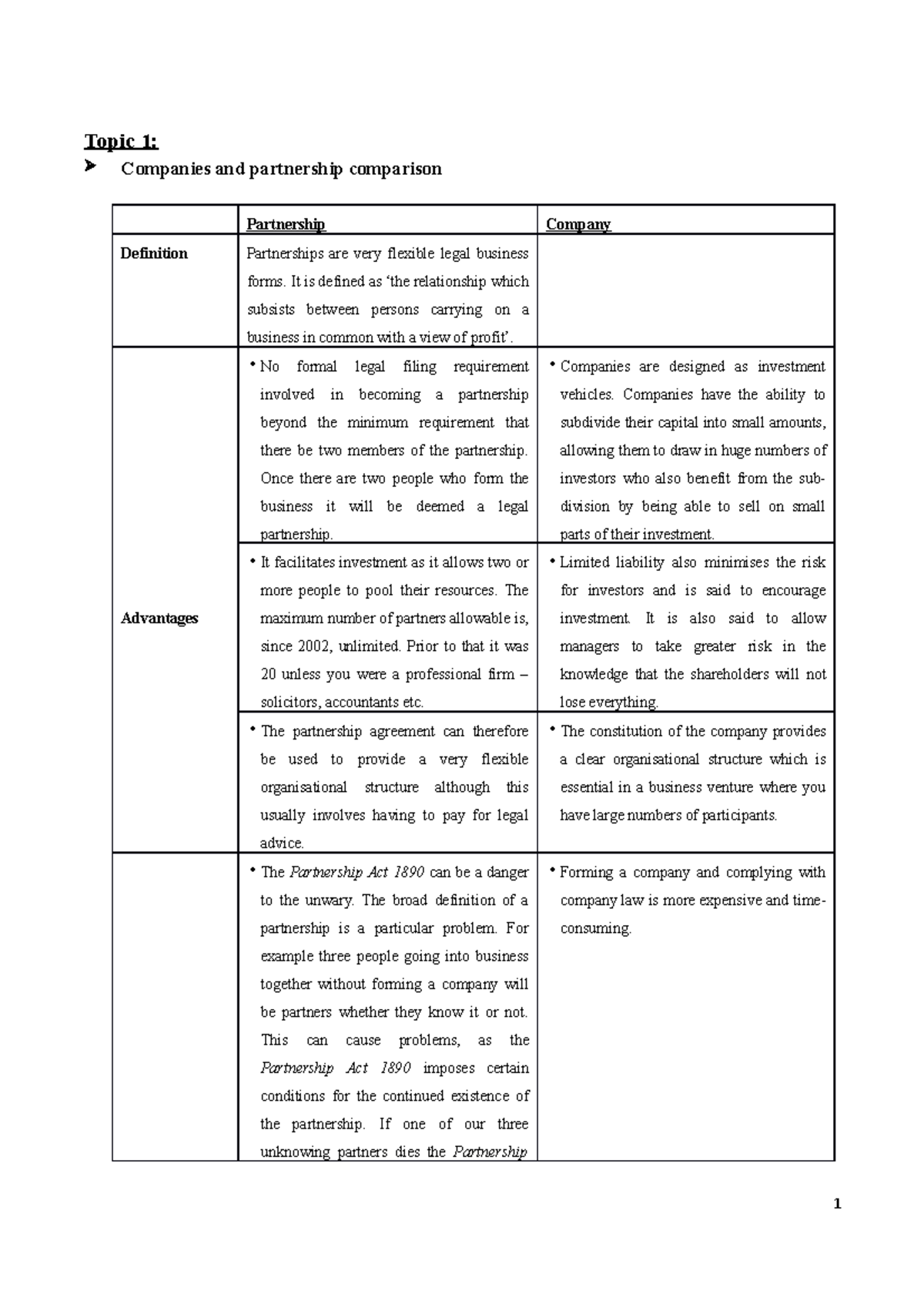 Topic 1- revision - Topic 1: Companies and partnership comparison ...