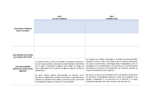 Guía práctica N° 02 - tarea de ods - MATERIAL INFORMATIVO Programa de ...