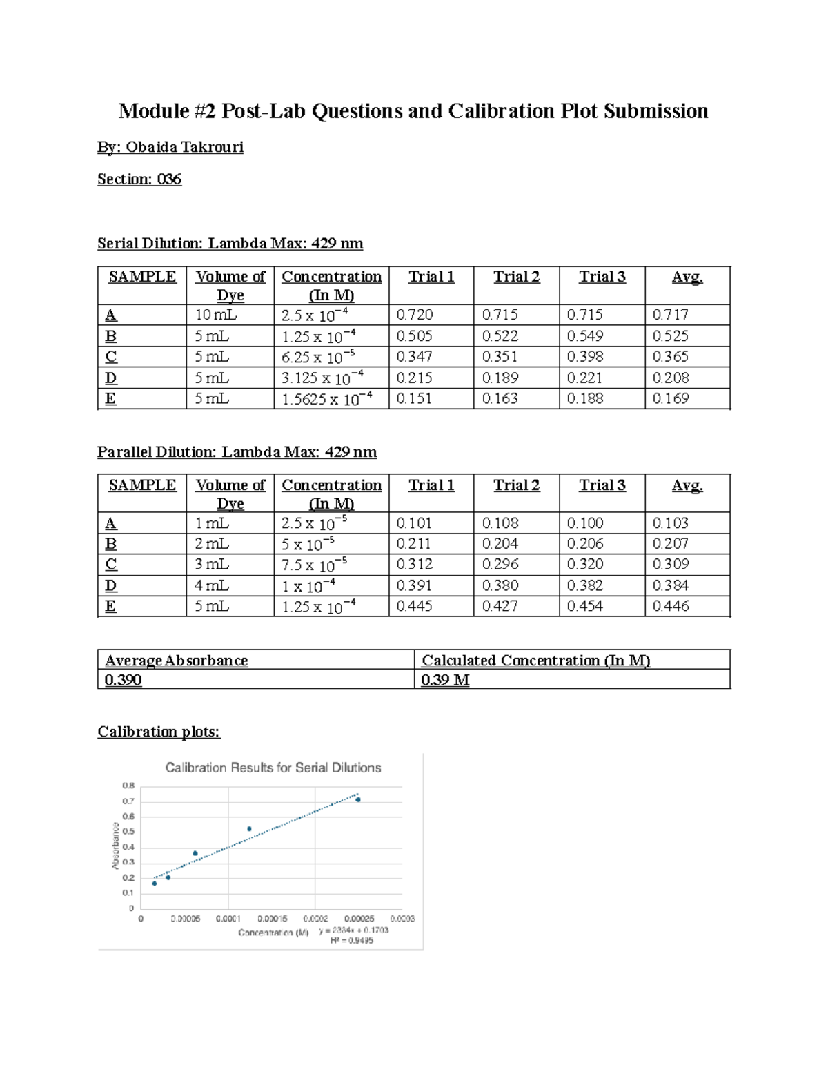 Module #4 Post-Lab Questions and Calibration Plot Submission - Module #2 Post-Lab Questions and ...