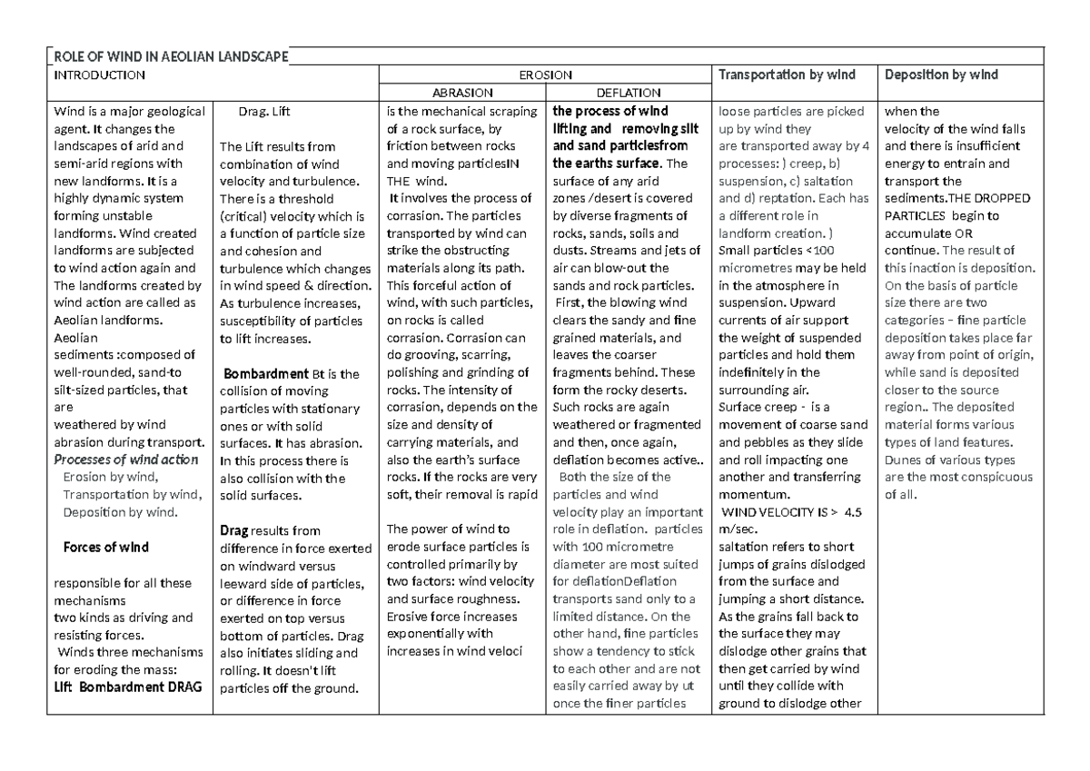 ROLE OF WIND IN Aeolian Landscape - ROLE OF WIND IN AEOLIAN LANDSCAPE ...