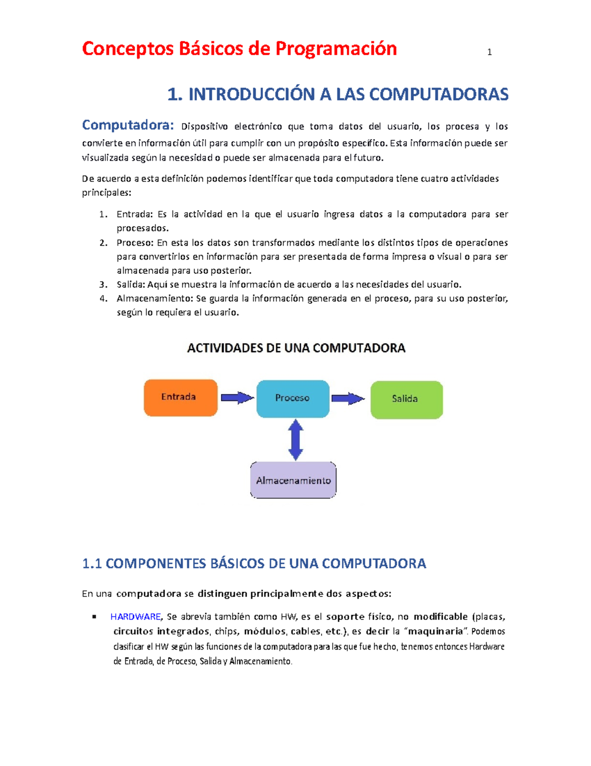 Conceptos Básicos de Programación - 1. INTRODUCCIÓN A LAS COMPUTADORAS ...