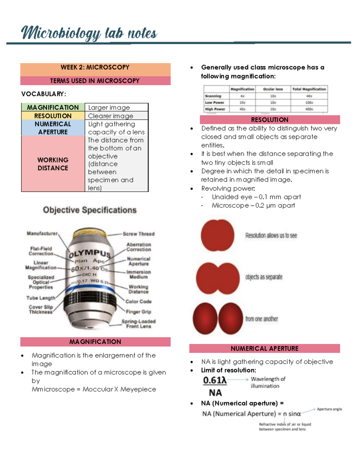 Midterms notes for microlab - WEEK 2: MICROSCOPY TERMS USED IN ...