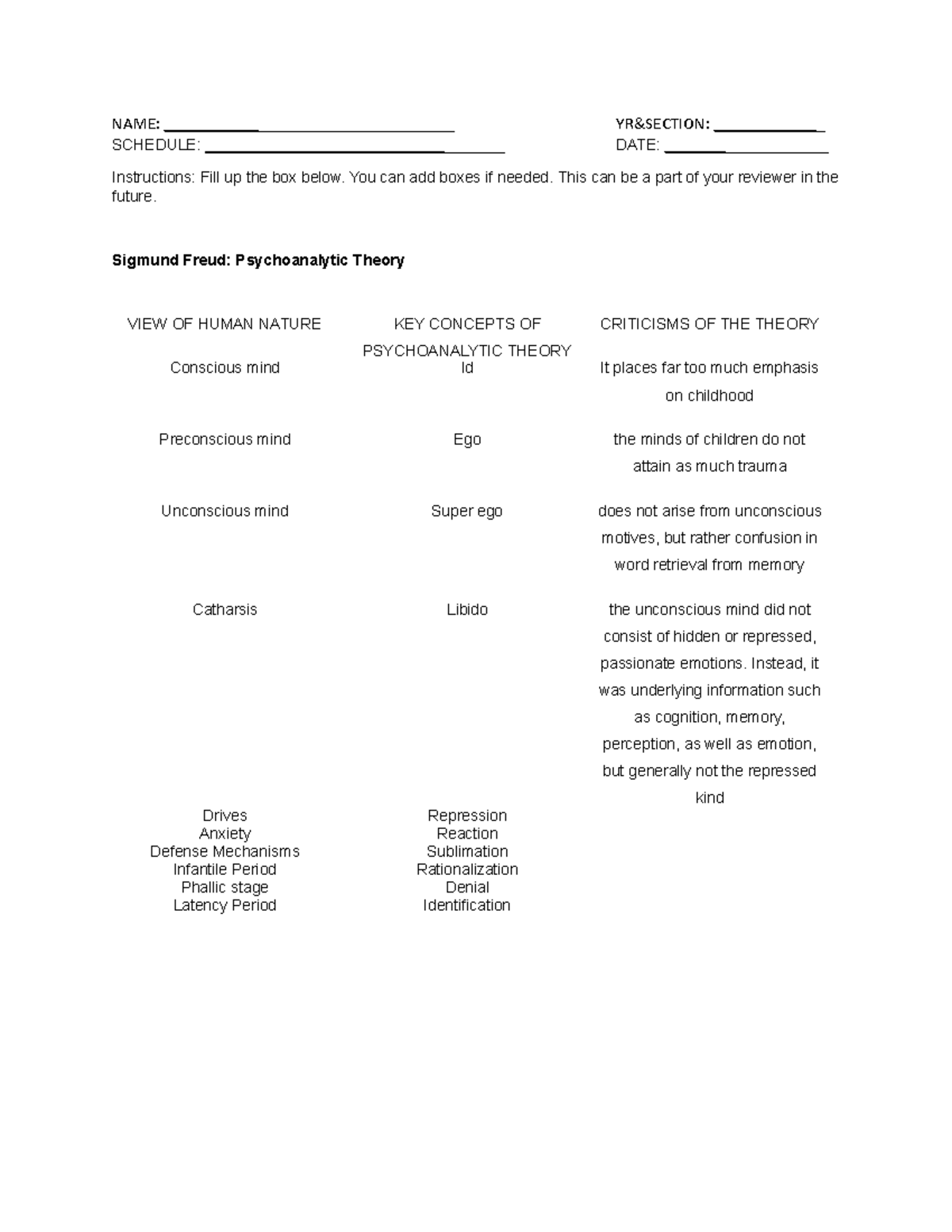 Theories of Personality - Sigmund Freud - NAME ...