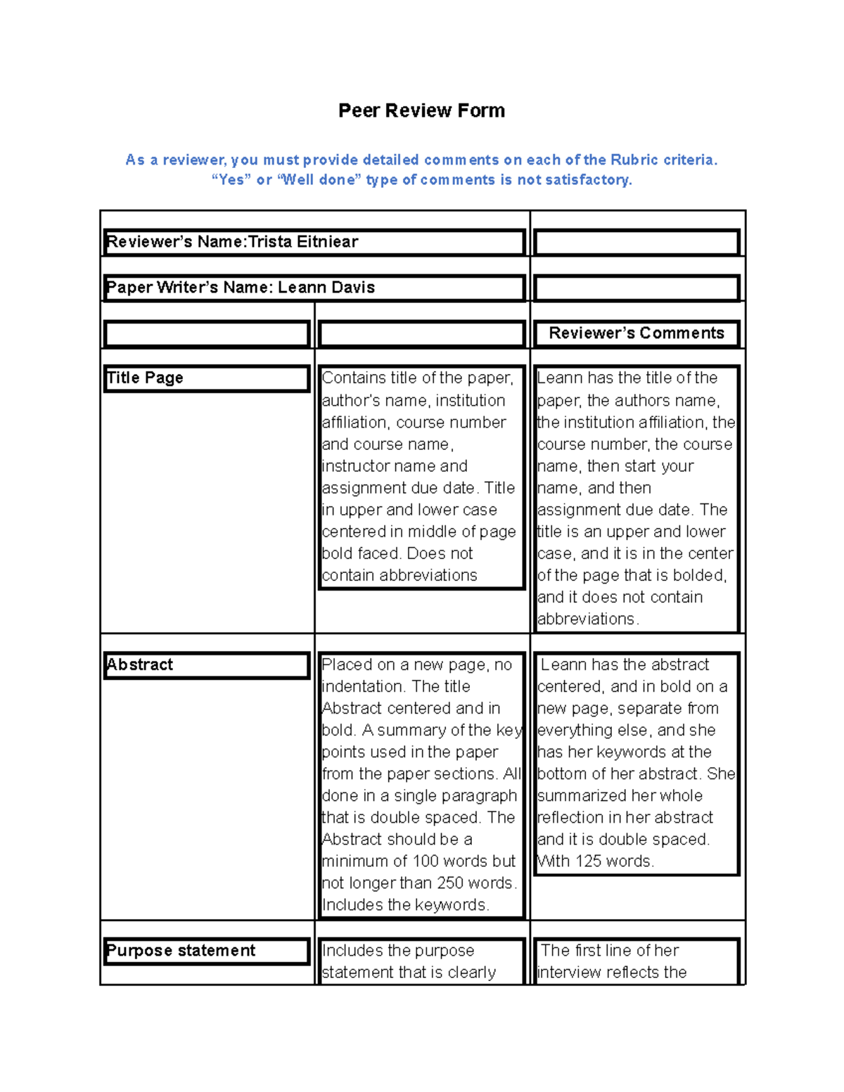 Revising - Good - Peer Review Form As a reviewer, you must provide ...