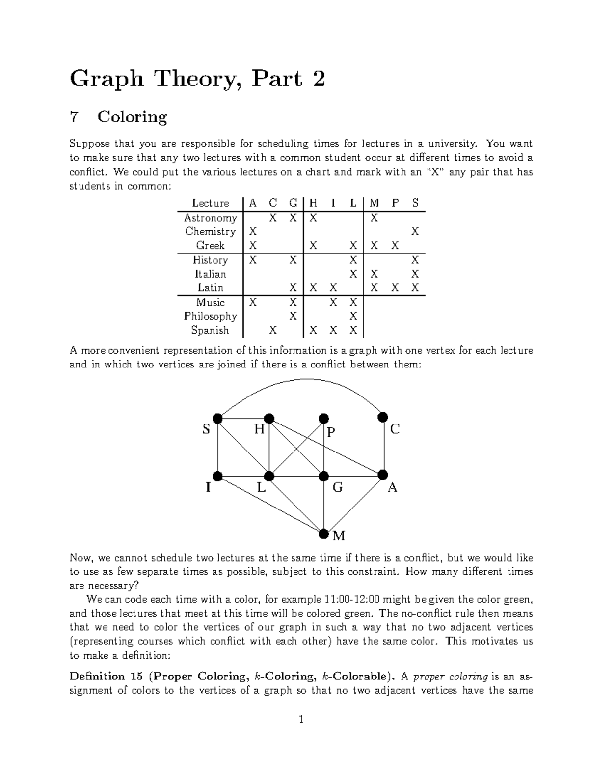 Notes 2 - Project on colouring problem of graph theory - Graph Theory ...