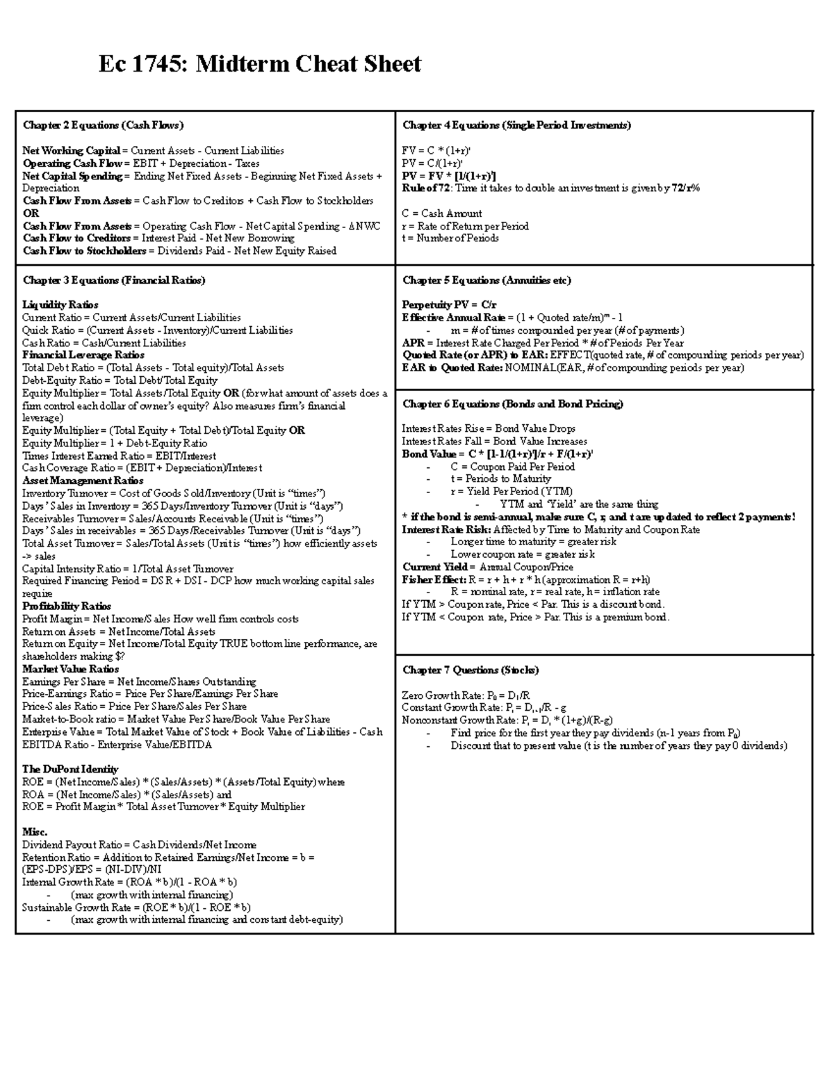 Final Study Guide - Ec 1745: Midterm Cheat Sheet Chapter 2 Equations ...