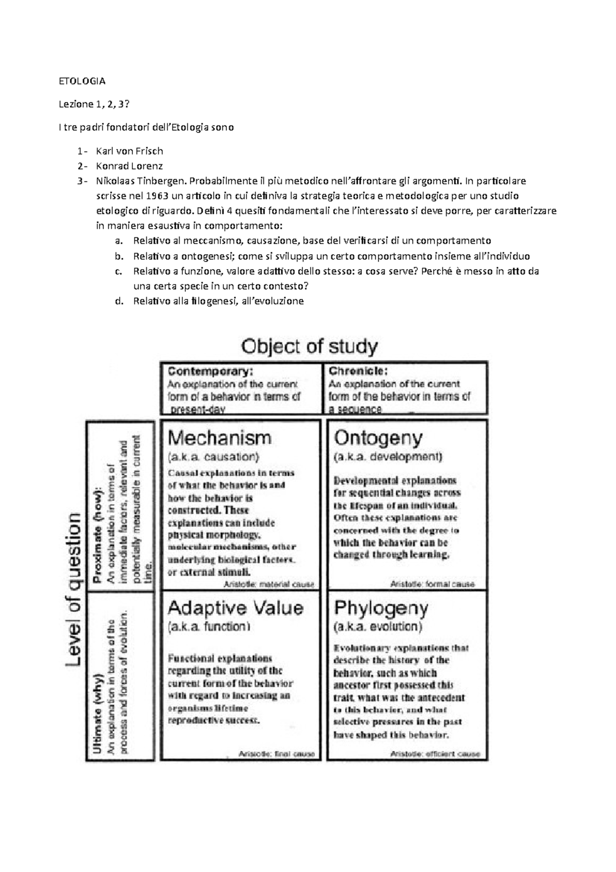 Riassunti Etologia Igor Branchi - ETOLOGIA Lezione 1, 2, 3? I tre padri ...
