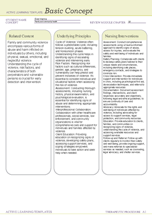 Basic concept restricted - RESP-114-4232 - ACTIVE LEARNING TEMPLATES ...