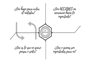 Cacter validez y confianza - Prueba Psicométrica CACTER® Índice Marco Teórico Metodología ...