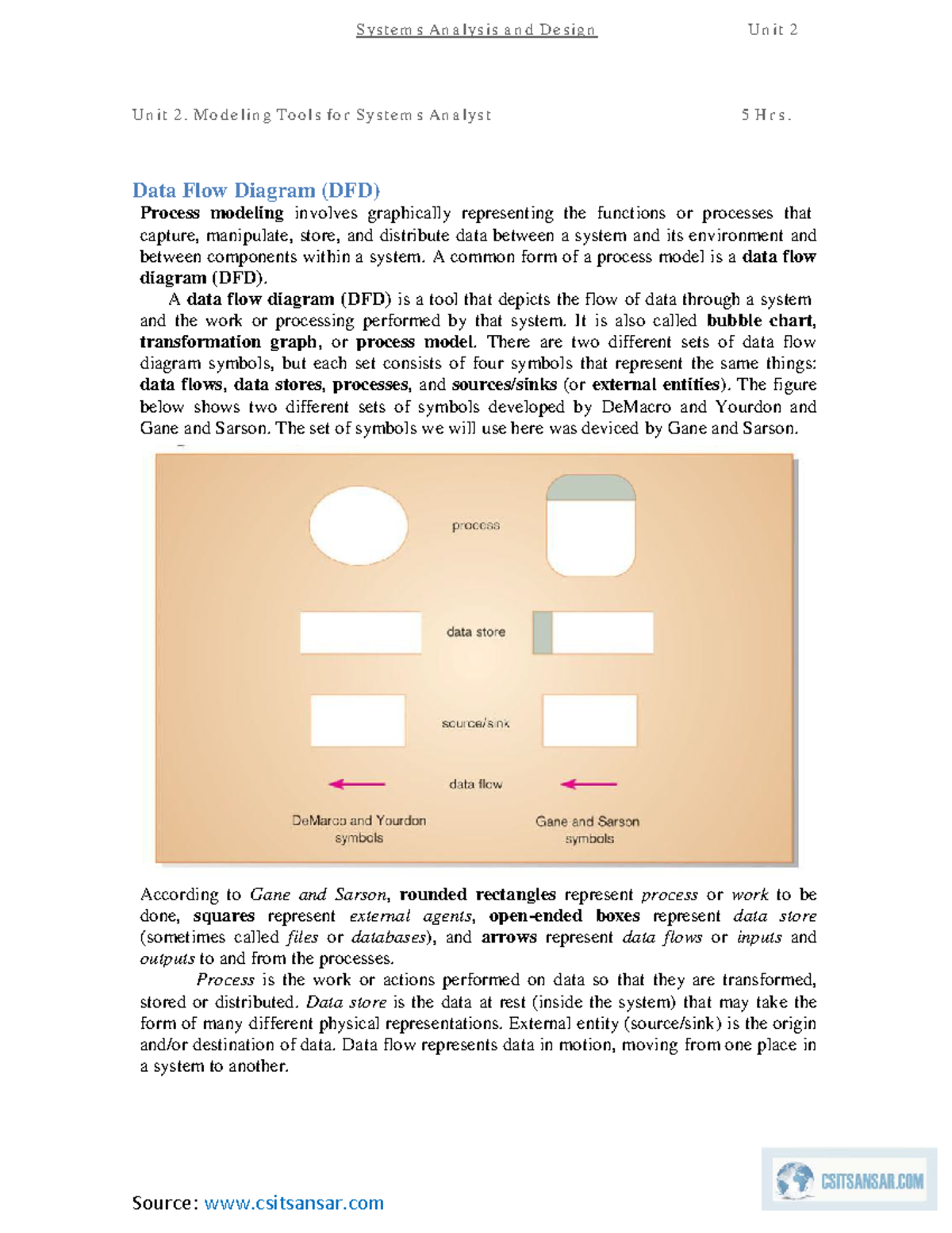 SAD unit 2 - Lecture notes 2 - U n it 2. M o d e lin g To o ls fo r S ...