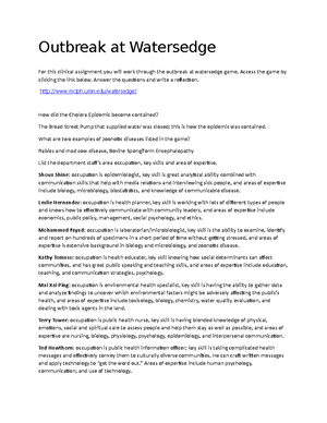 Sumatriptan ATI Medication Learning Template - ACTIVE LEARNING ...