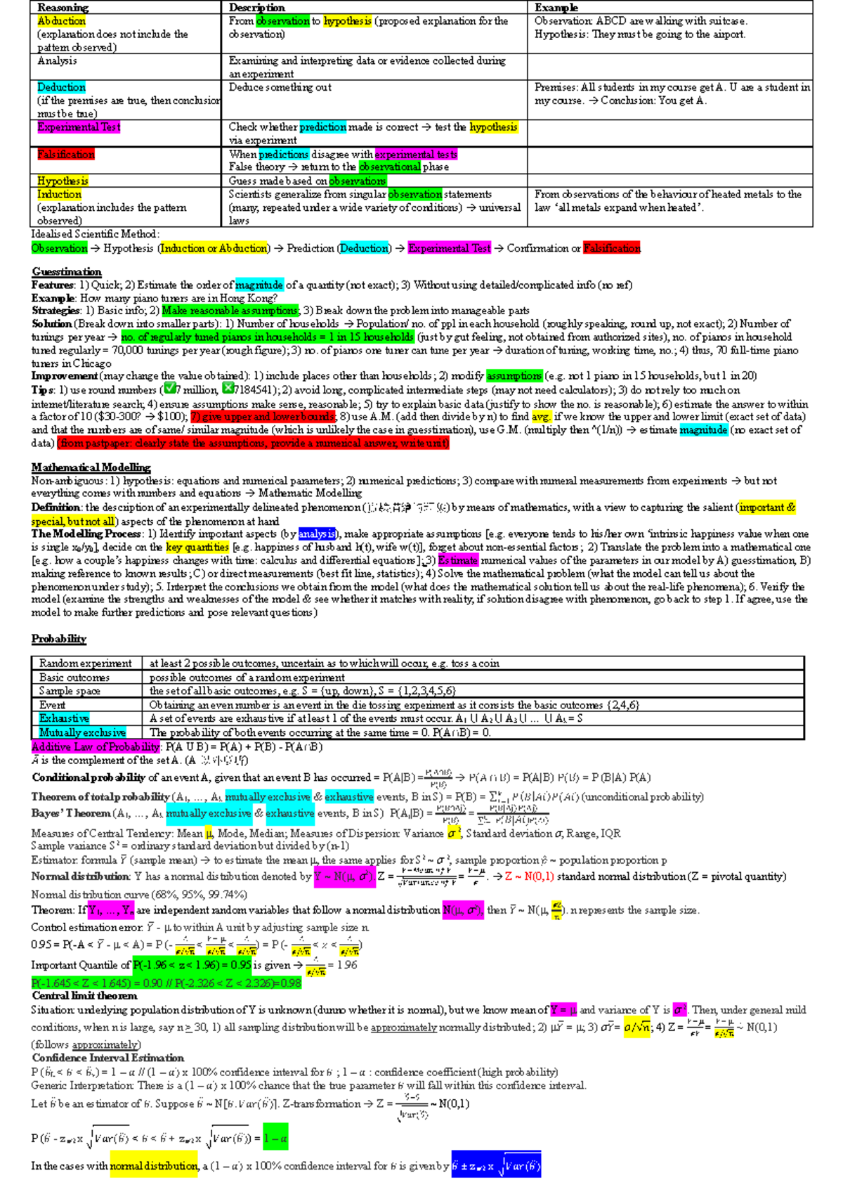 SCNC1111 Cheat Sheet - Idealised Scientific Method: Observation à ...