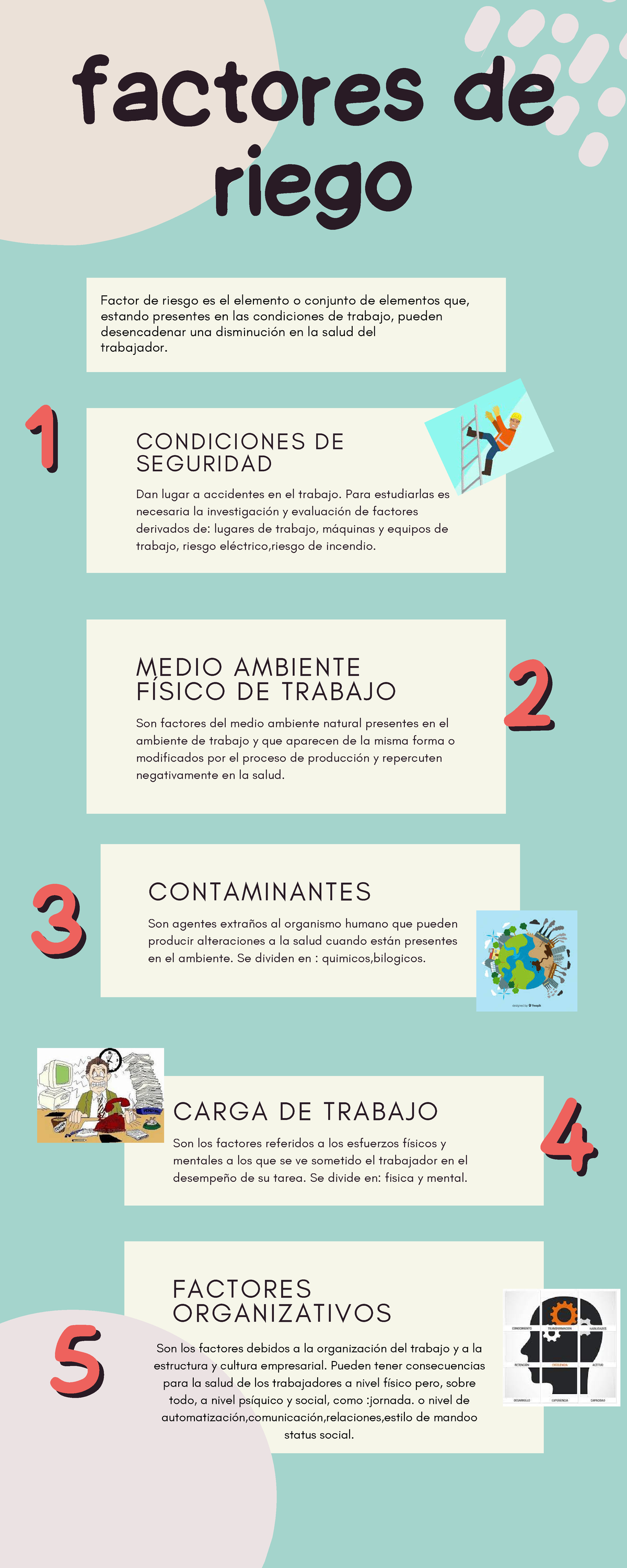 Infotografia factores de riesgo - CONDICIONES DE SEGURIDAD Dan lugar a ...