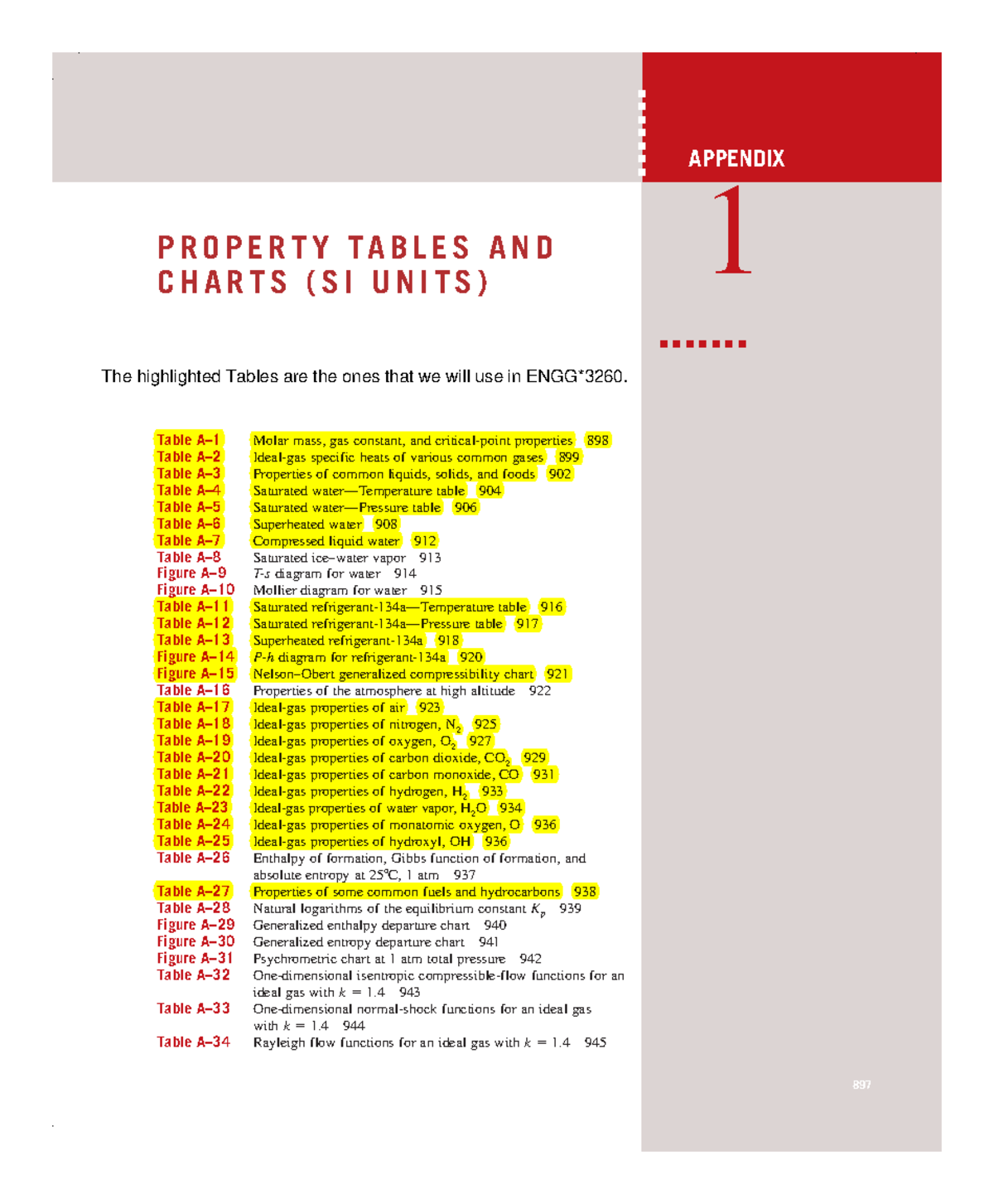 Thermodynamics Properties Tables - P R O P E R T Y T A B L E S A N D ...