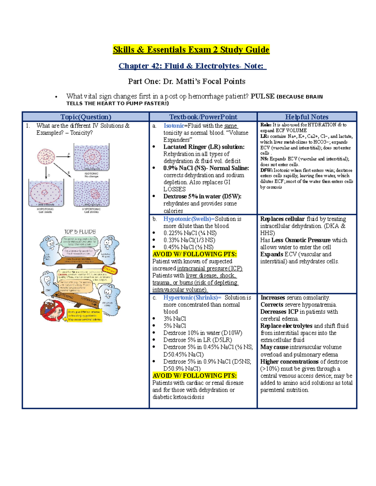 Skills & Fundamentals Exam 2 Study Guide Tables - Skills & Essentials ...