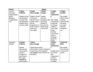 Funds Review EXAM 1 - FUNDAMENTALS SPRING SEMTER 2023 INSTRUCTOR: Dr ...