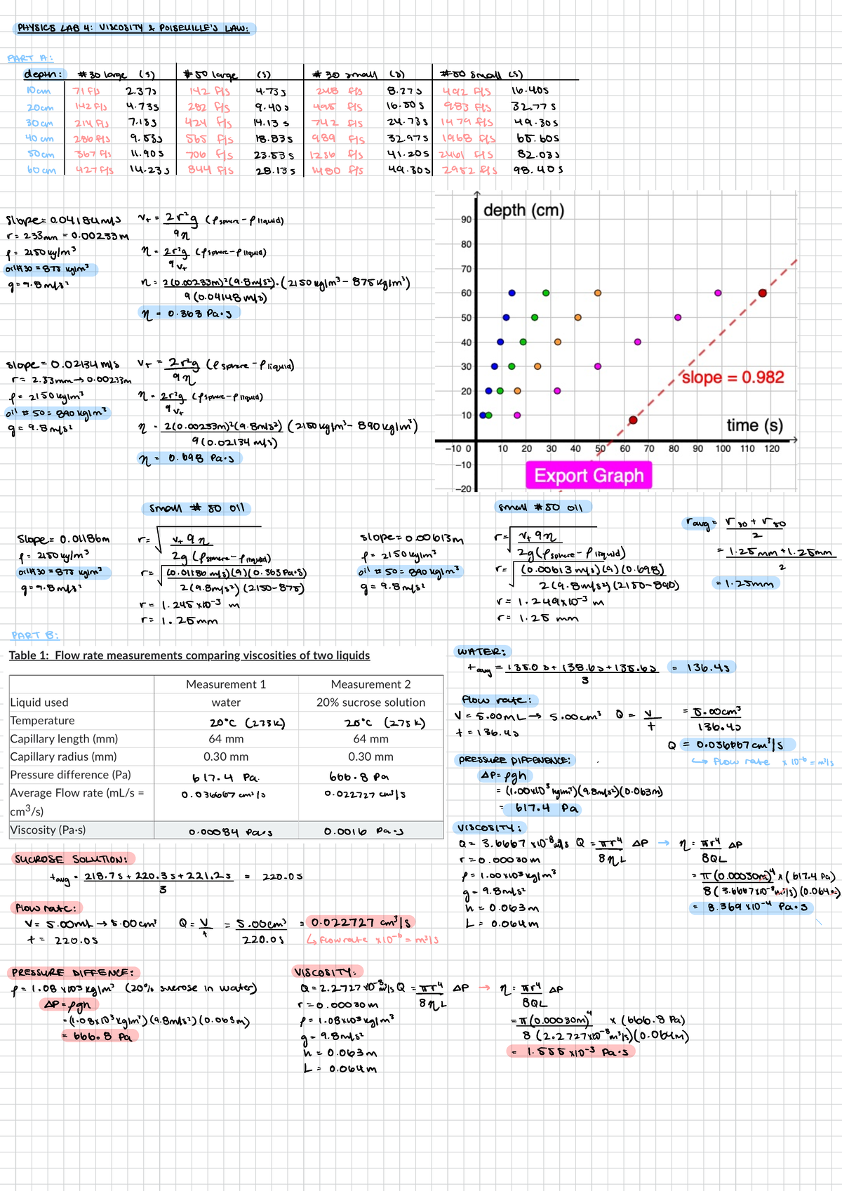 PHYS1080 LAB 4 - PHYSICS LAB 4 : VISCOSITY & POISEUILLE'S LAW : PART A : depth : #30 large (s ...