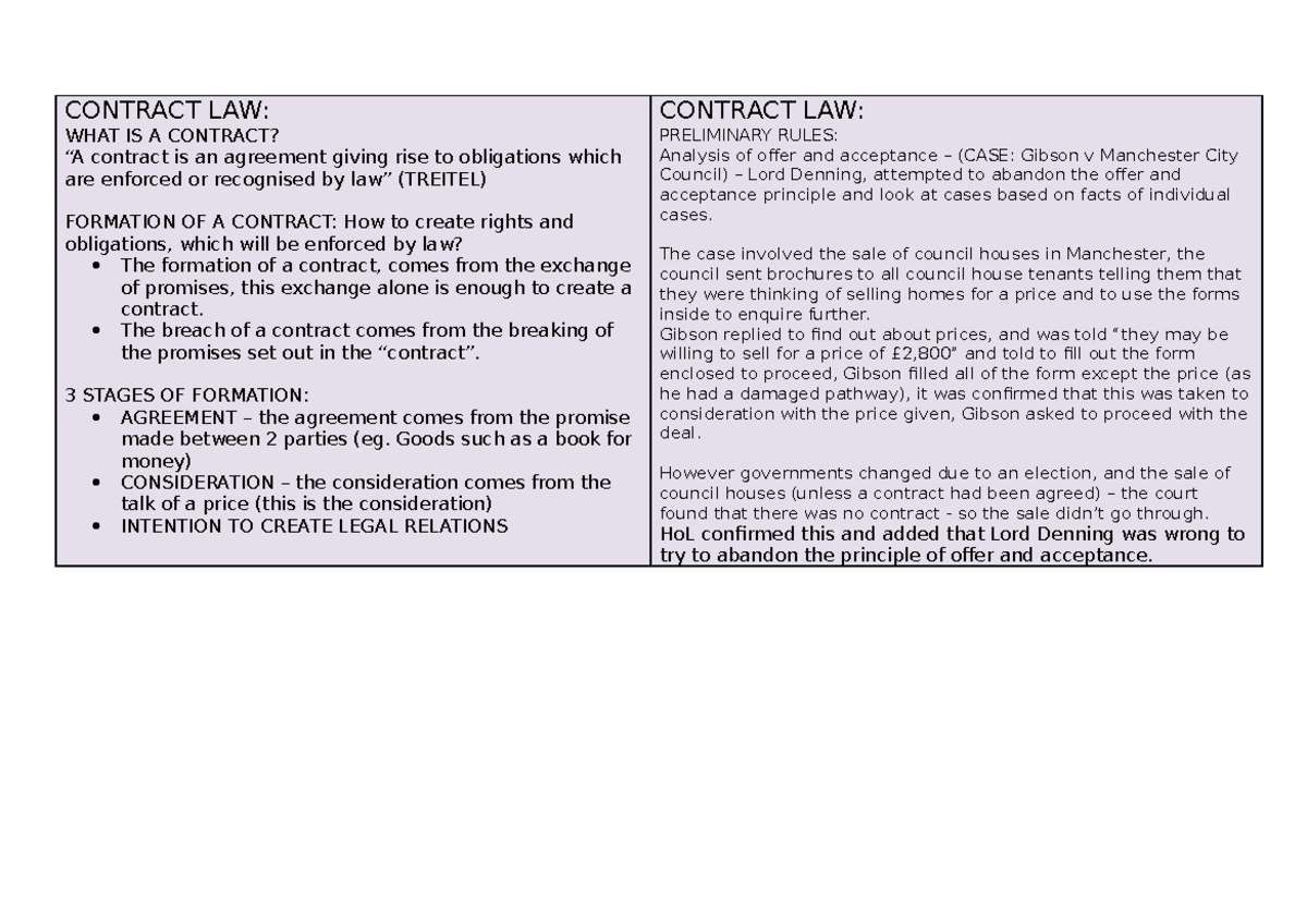 Contract Law Revision - CONTRACT LAW: CONTRACT LAW: WHAT IS A CONTRACT ...
