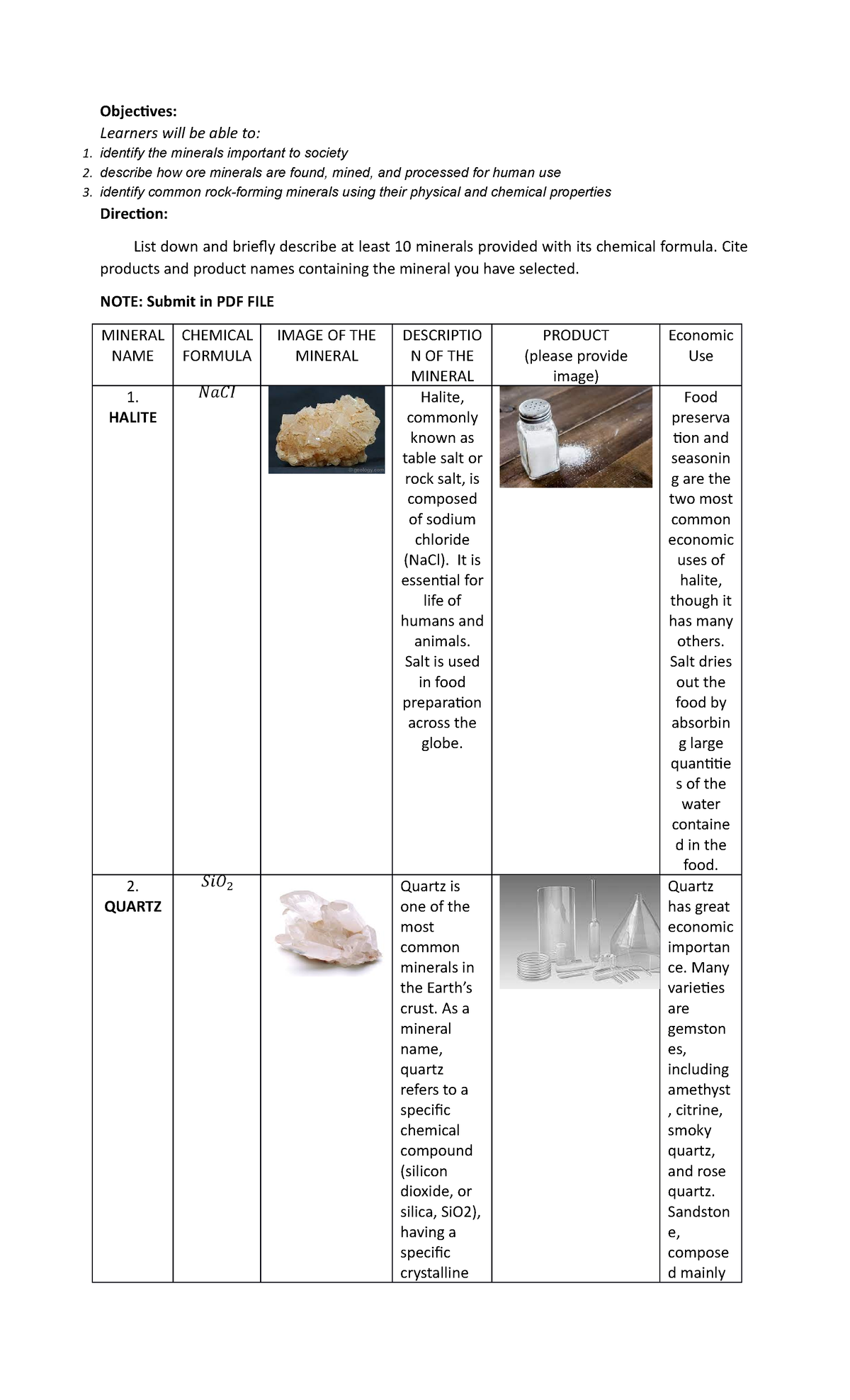 10 Minerals with Their Formula, Discription, and Uses - Objectives ...