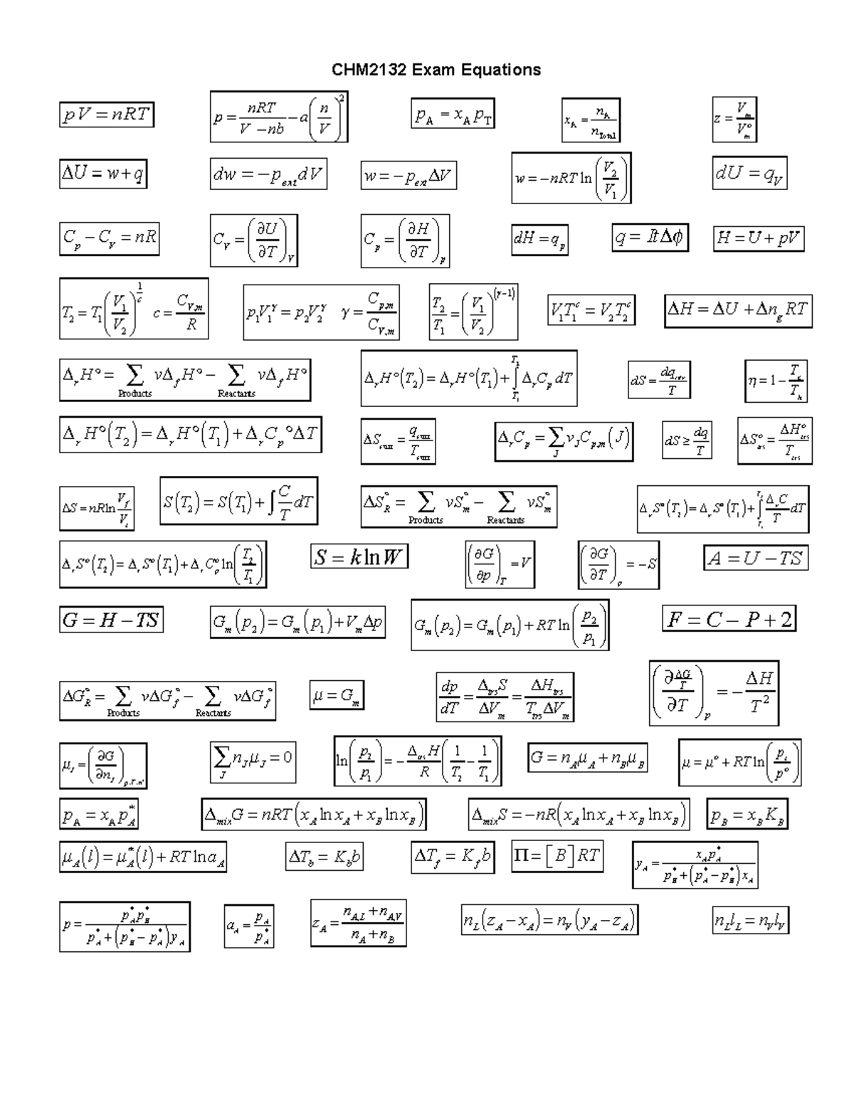 Exam equation sheet 2 - Summary Physical Chemistry for the Life ...