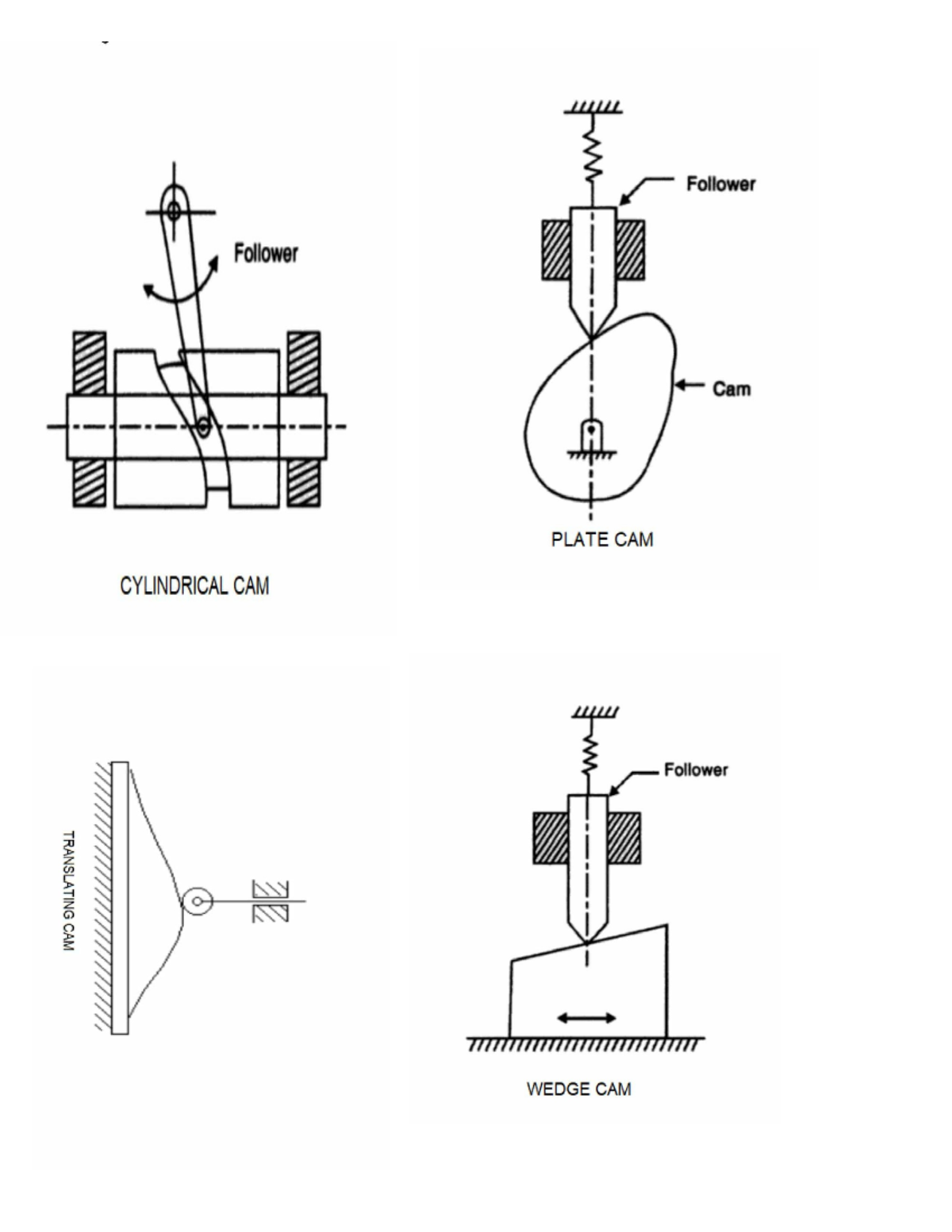 Inbound 9193948320544196696 - Bachelor of Science in Civil Engineering ...