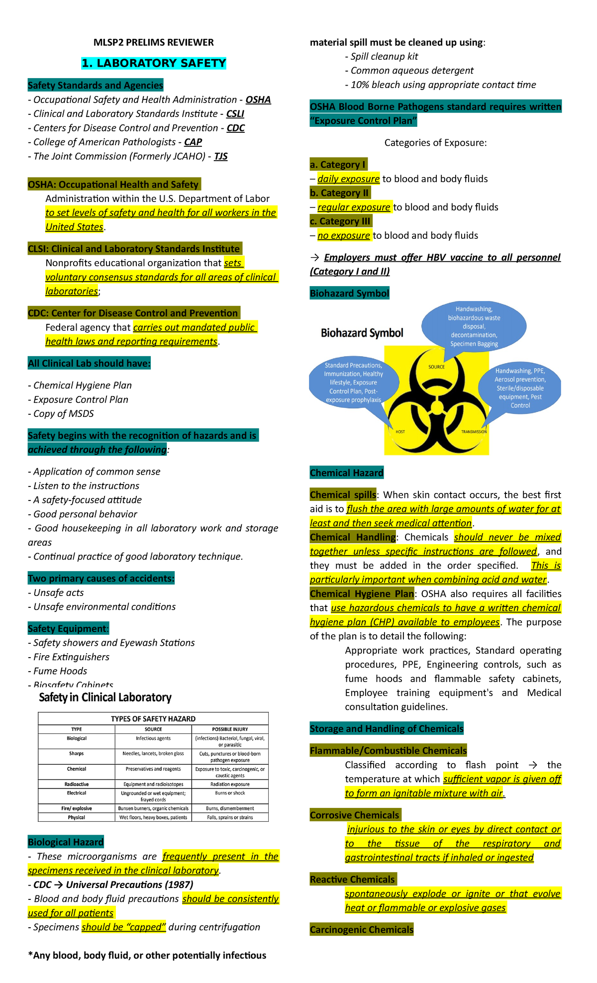 MLSP2 Prelims Reviewer - Medical Laboratory Science Program - OLFU ...