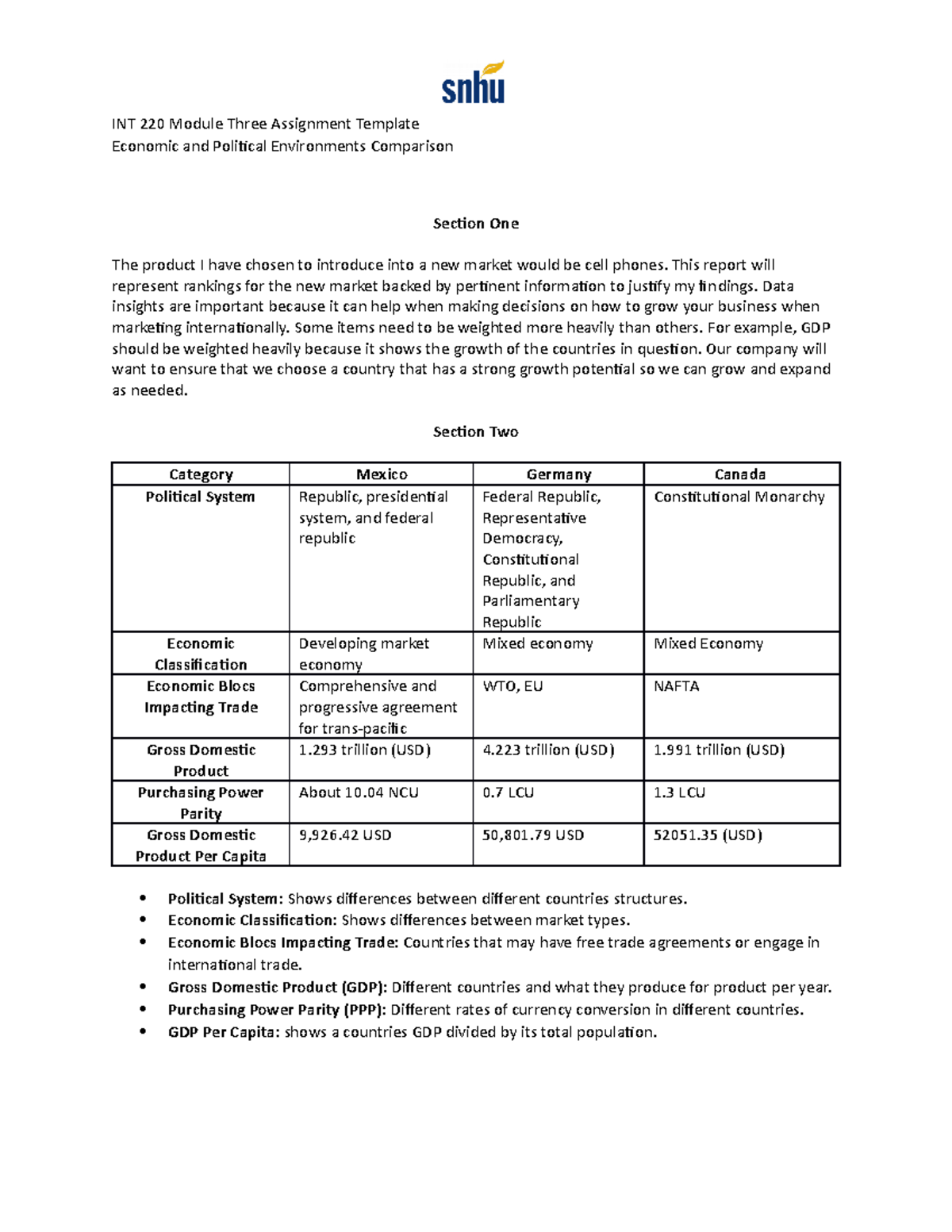 Int 220 Module Three Assignment Template Int 220 Module Three Assignment Template Economic And