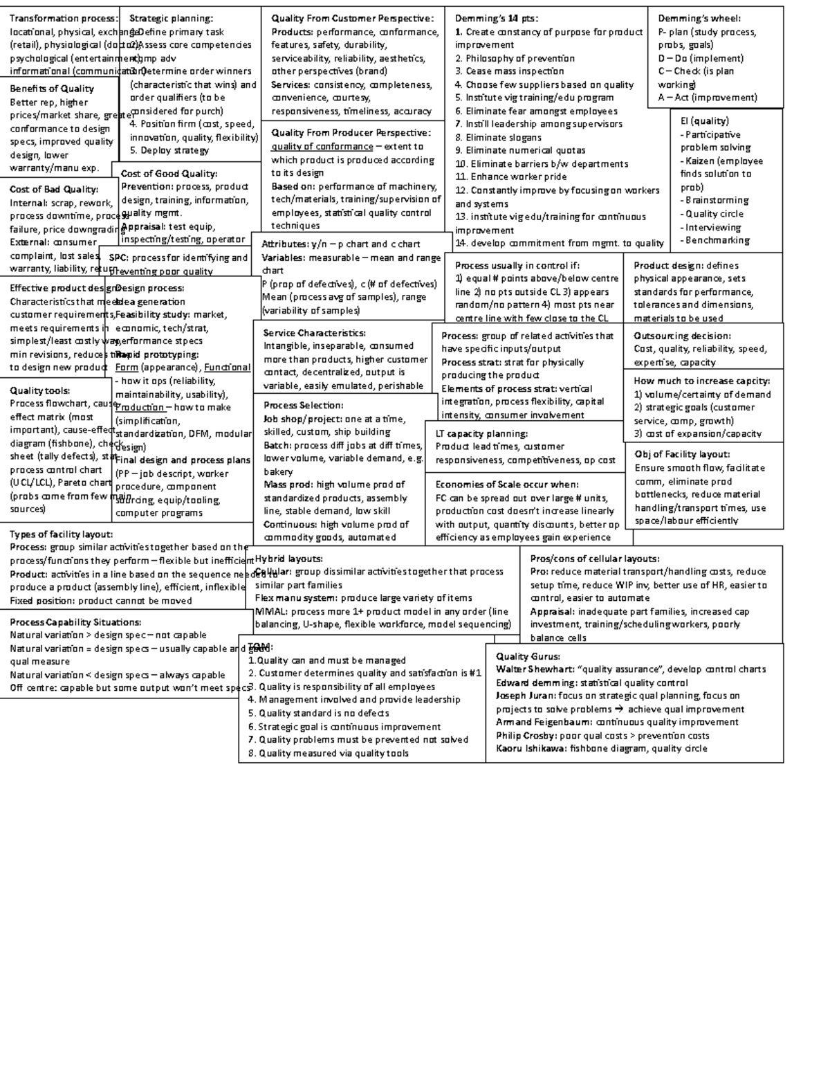 BU375 cheat sheet - Demming’s wheel: P- plan (study process, probs, goals) D – Do (implement) C ...