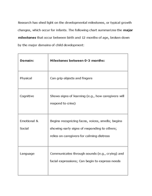 What problems may arise during prenatal development - Potential ...