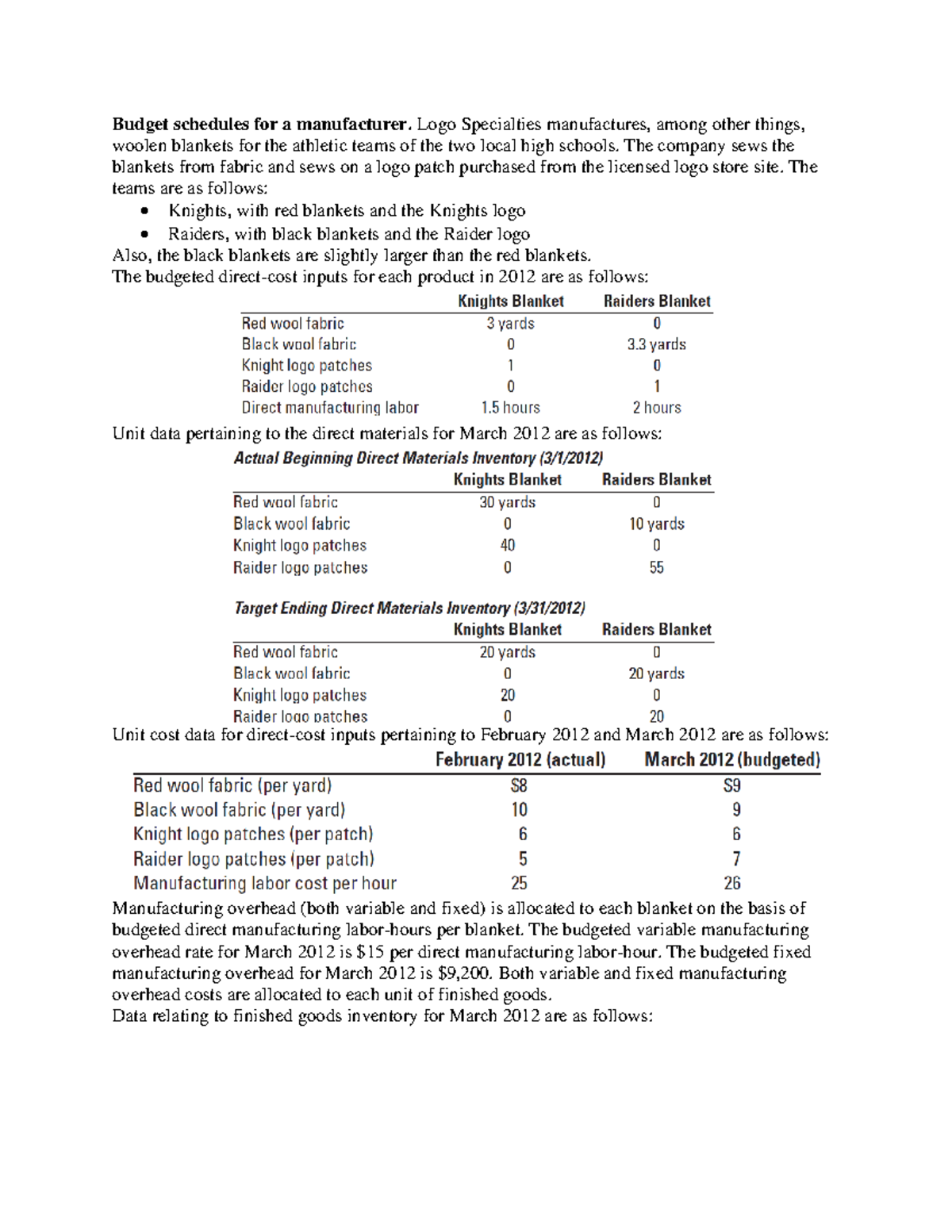 Budgeting - Practice Exercise - Budget schedules for a manufacturer. Logo Specialties ...
