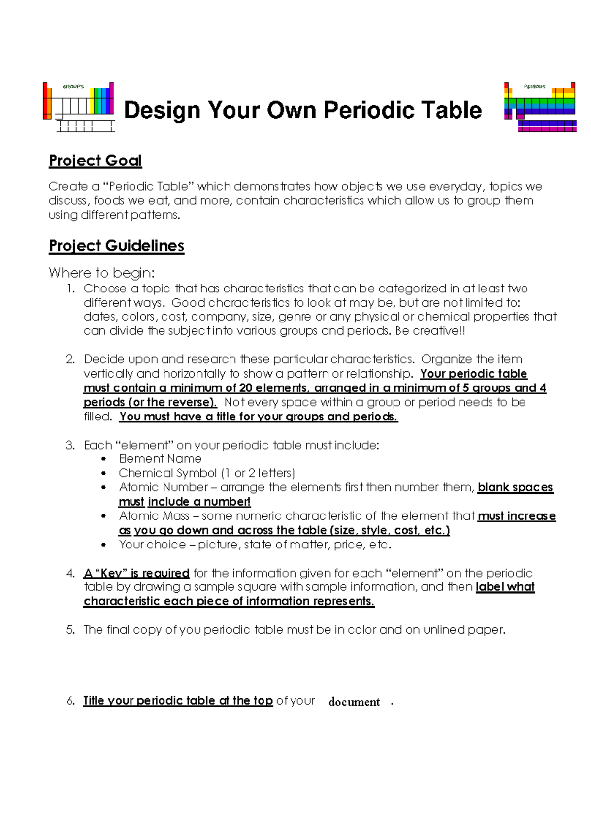 Design your own Periodic Table Project.pdf Virtual - Design Your Own ...