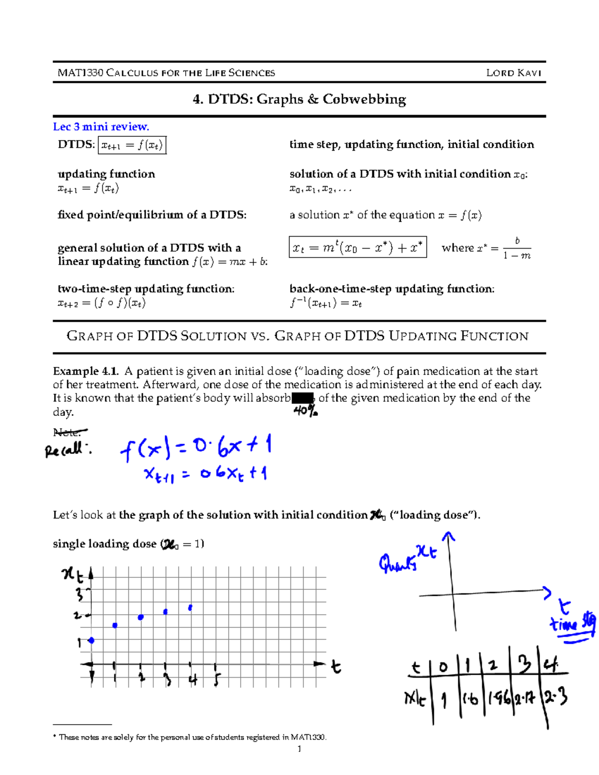 Lecture 2 - MAT1330 CALCULUS FOR THE LIFE SCIENCES LORD KAVI 4. DTDS ...