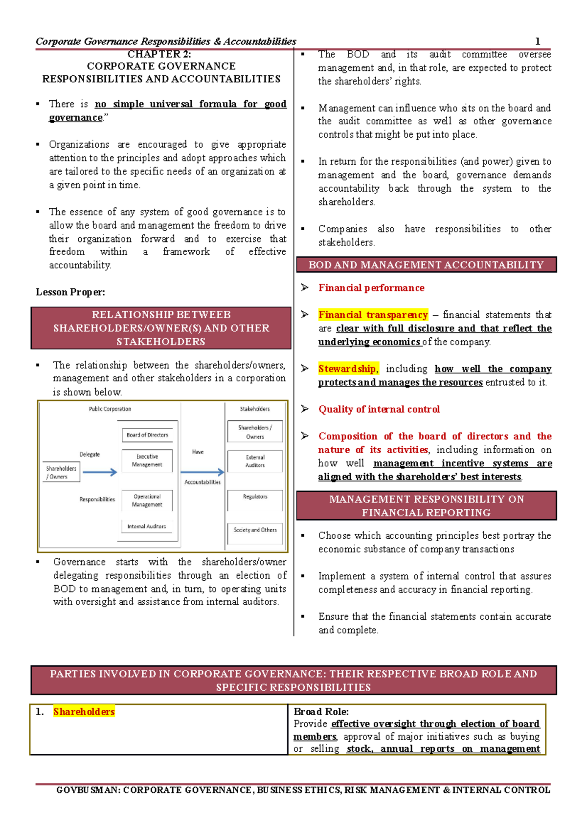 2 REV - notes on gbm - Corporate Governance Responsibilities ...