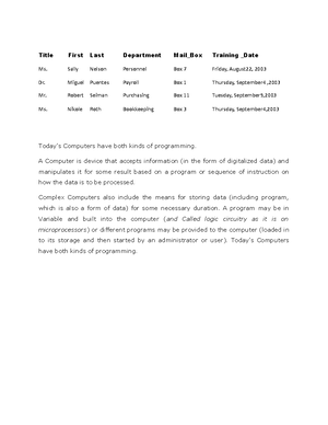 ICT LAB Report - Internet of Things Ahmad Dawood Khan SP23-BSE- BS Software Engineering ...