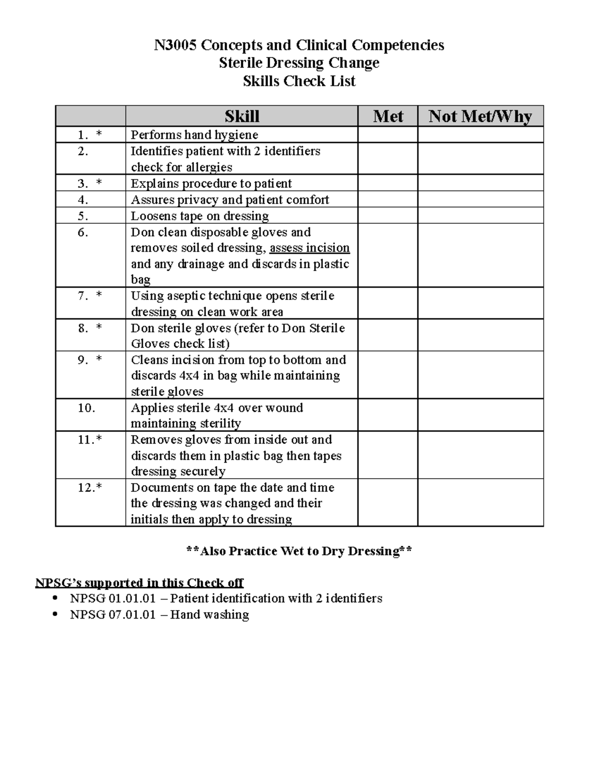 N3005 - Sterile Dressing Change Skills - N3005 Concepts and Clinical ...