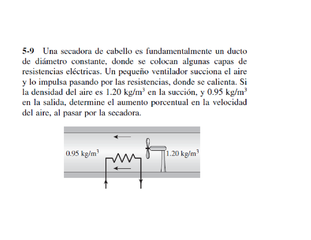 Corte 3 - Bjjhyyjn - Una secadora de cabello es fundamentalmente un ...