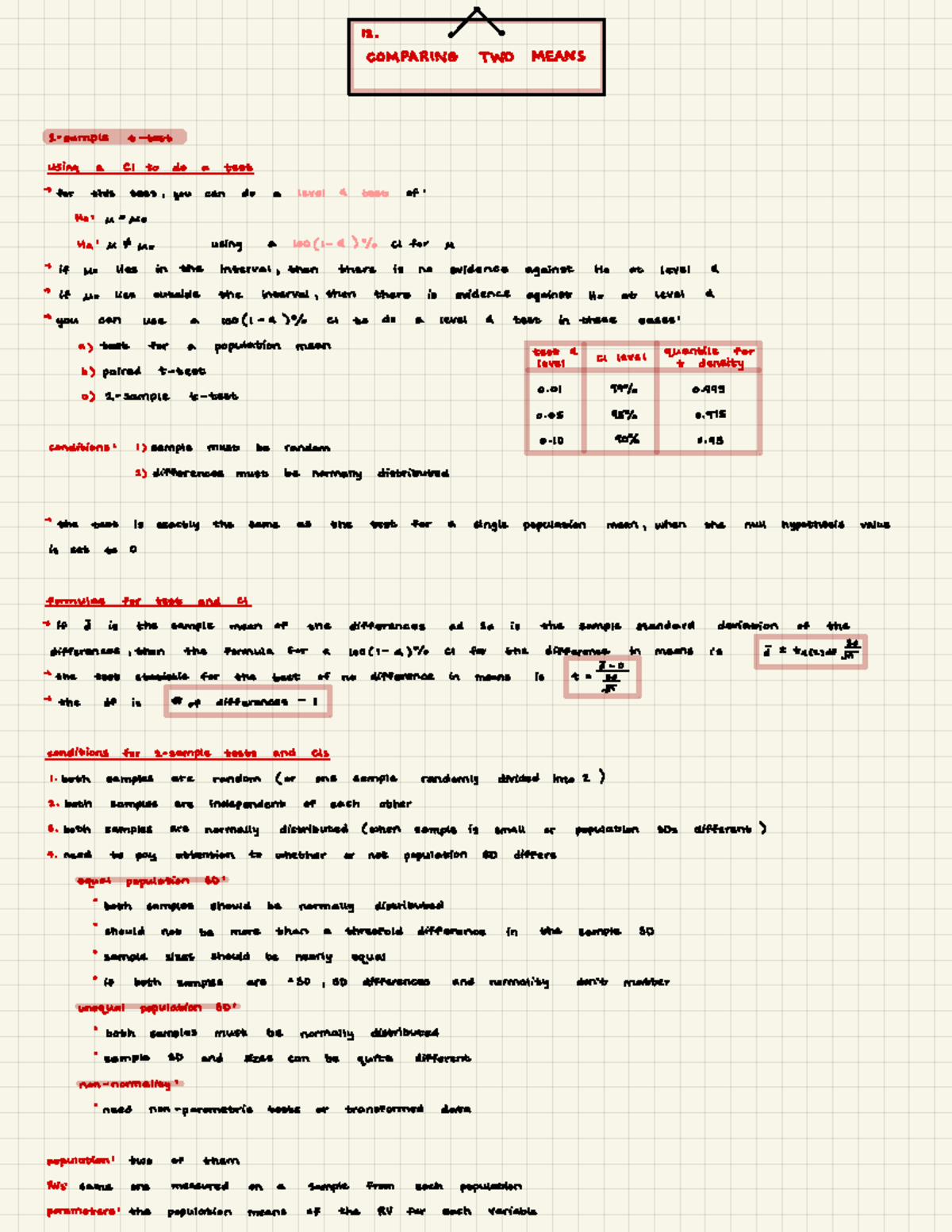 12- Comparing Two Means - DB 12 . COMPARING TWO MEANS 2- sample t test ...