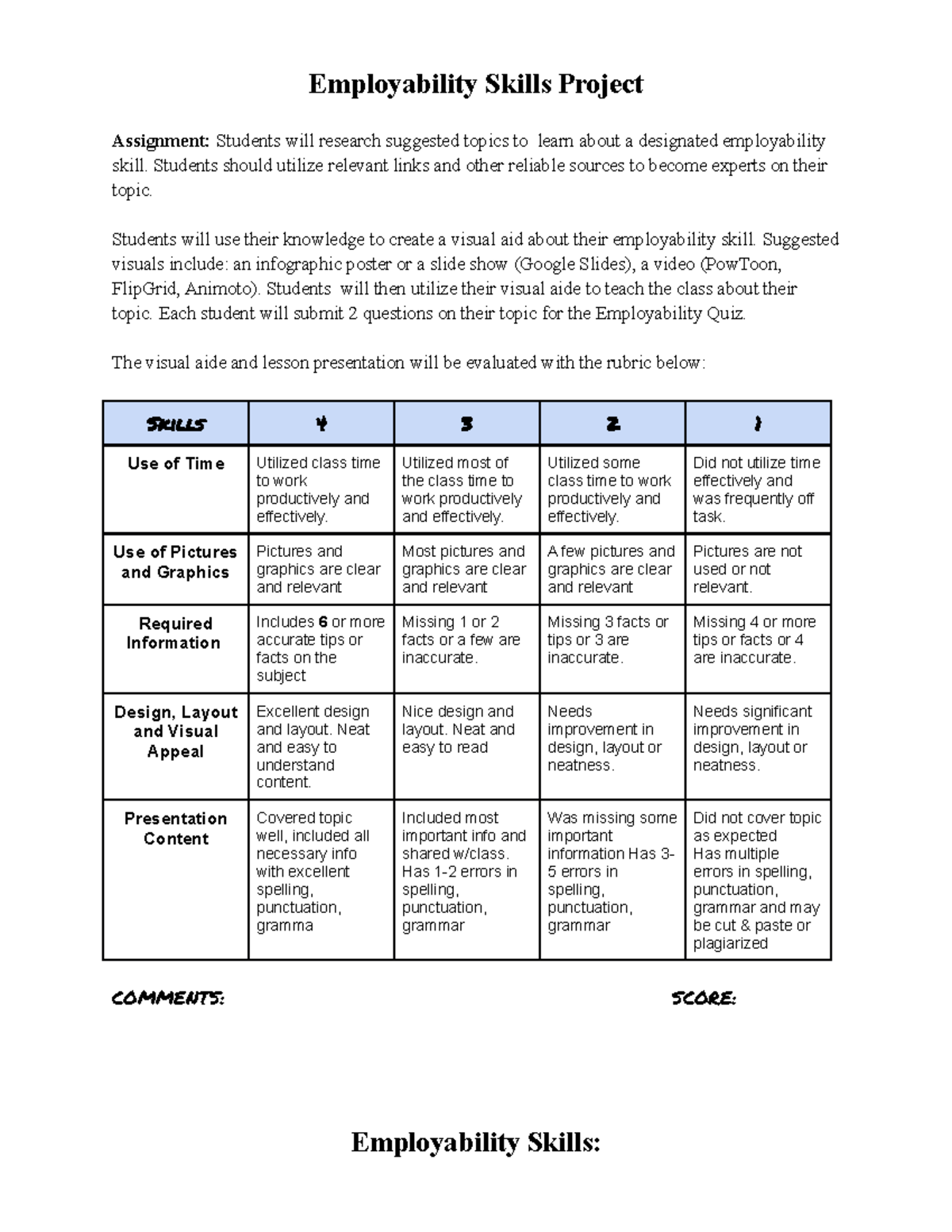 Precious Shaba - Employability Skills Project - Employability Skills ...
