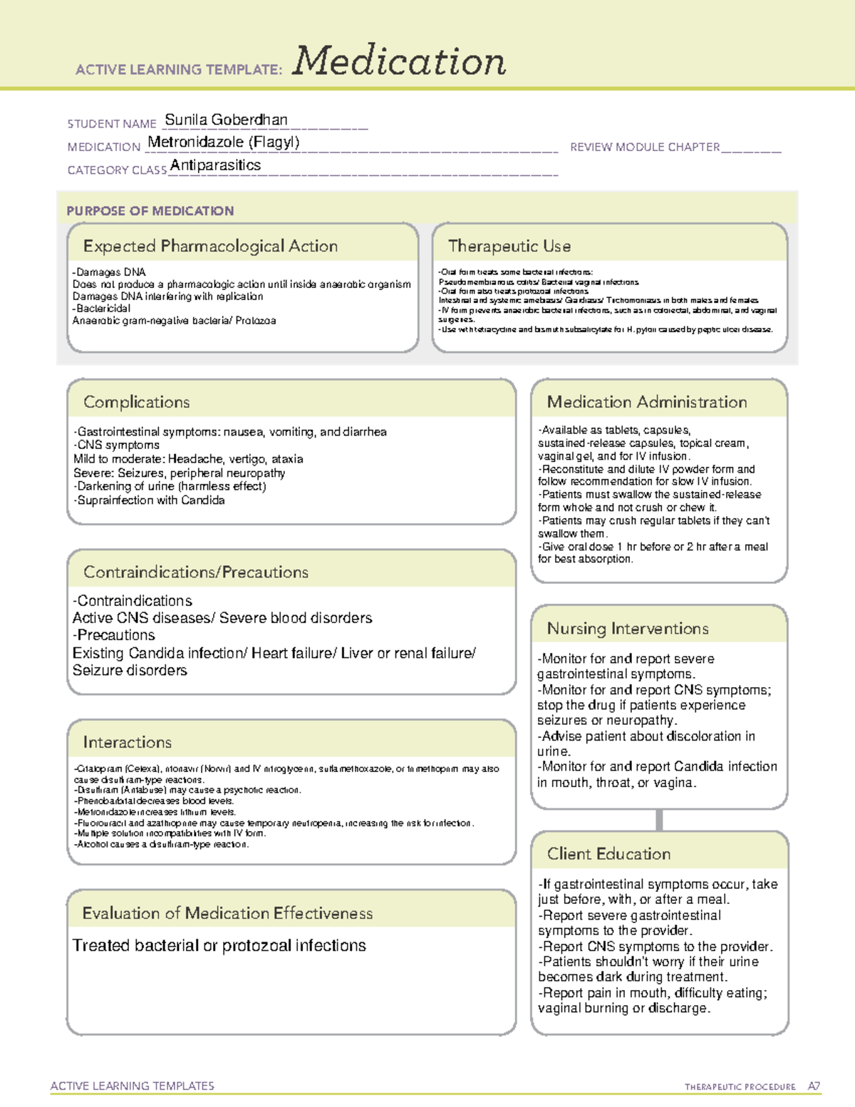 Metronidazole (flagyl) - ACTIVE LEARNING TEMPLATES THERAPEUTIC ...
