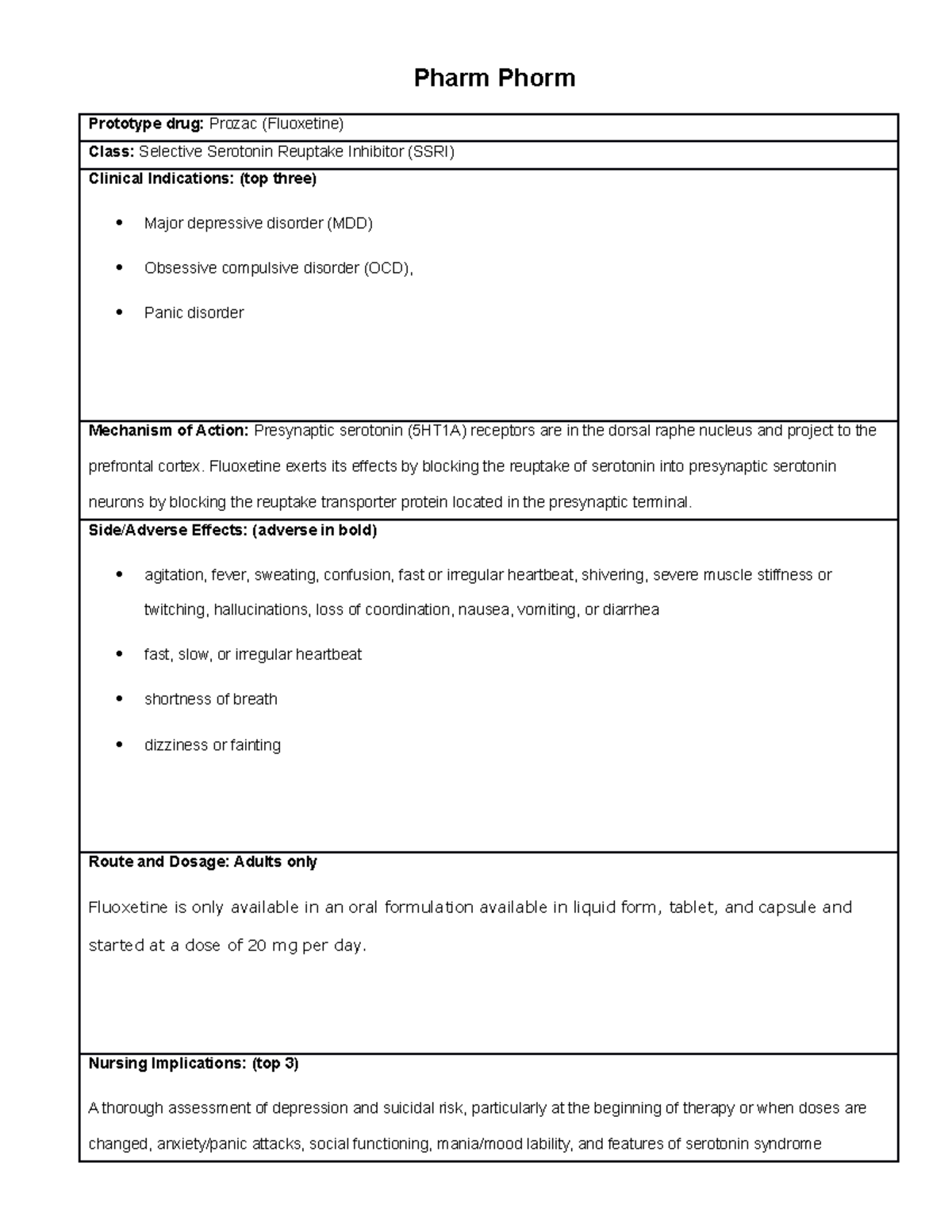 8 Fluoxetine - Learning material - Pharm Phorm Prototype drug: Prozac ...