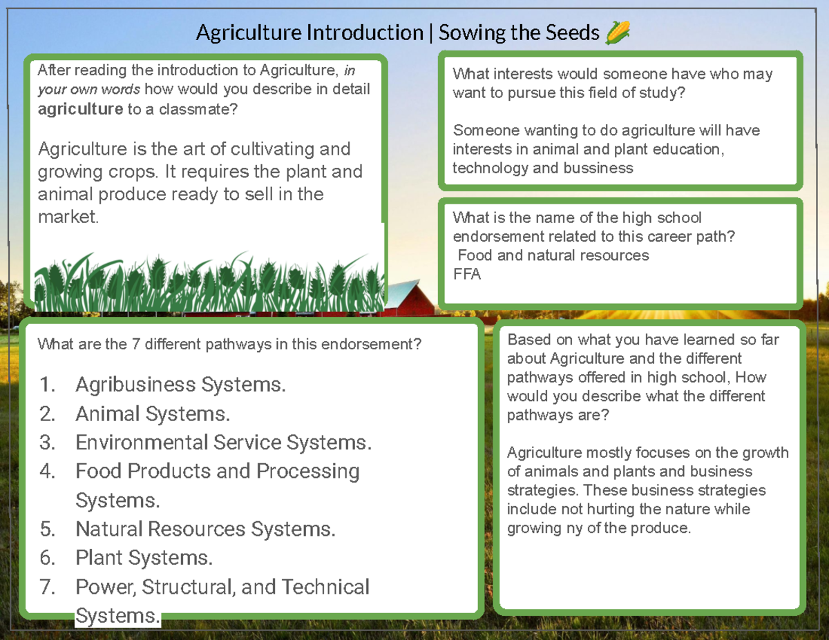 Copy of Agriculture Introduction Sowing the Seeds 🌽 Student Sheet ...