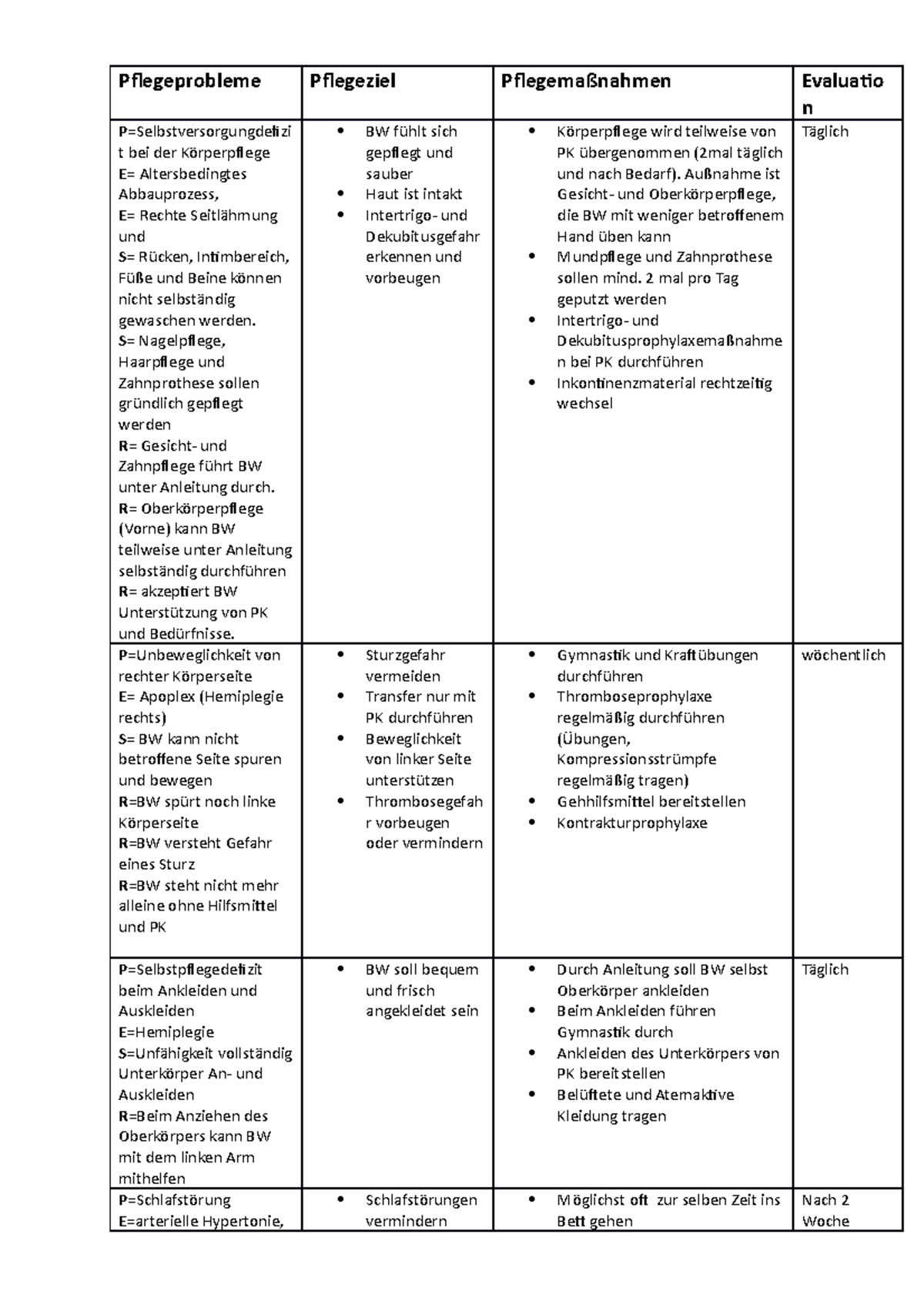 Hr.Braun PESR - pesr - Anleitung zum wissenschaftlichen Arbeiten - LMU ...