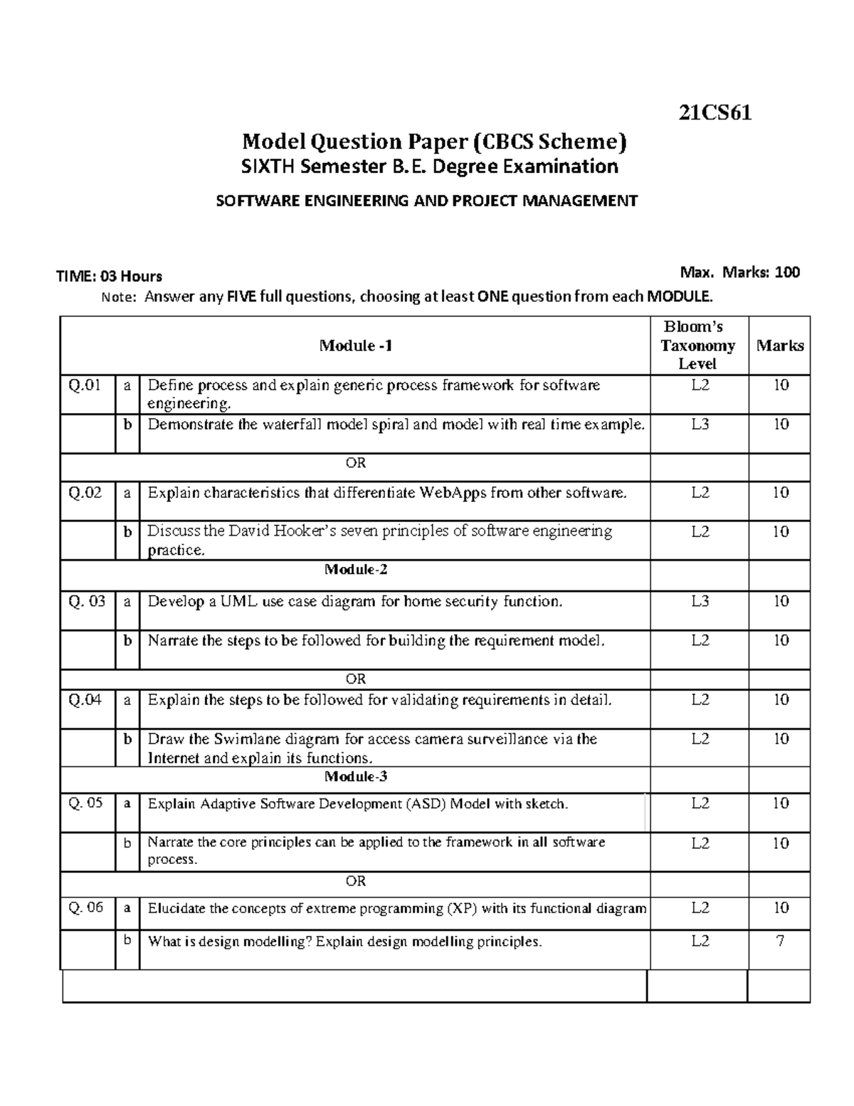 21CS61 Software Engineering & Project Management - TIME: 03 Hours Max ...