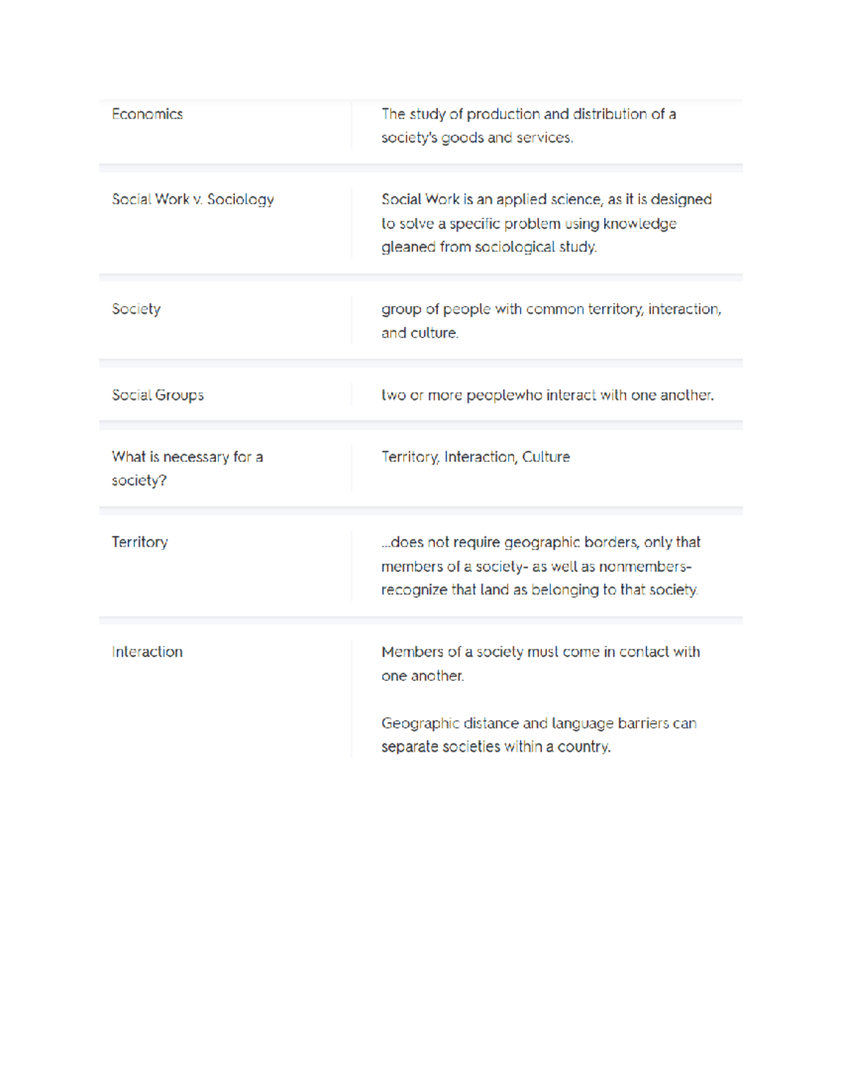 QL142 - sociology - SOC 1301 - Studocu