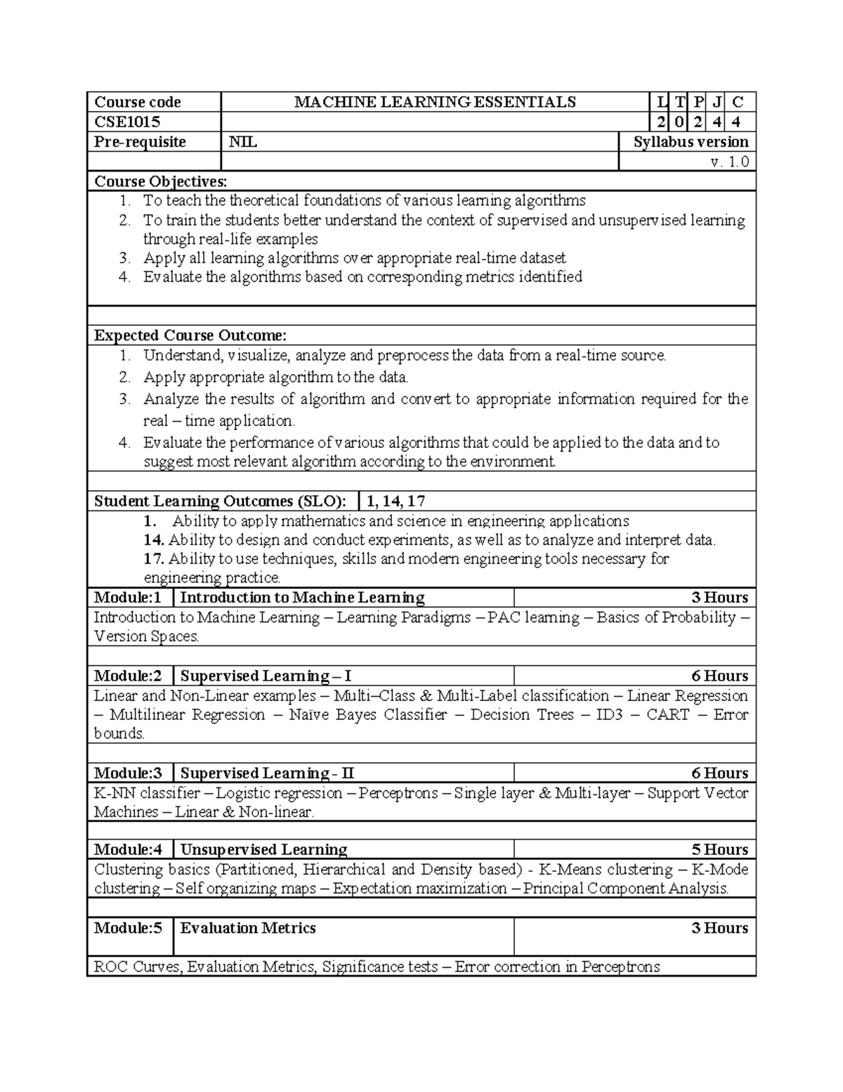 Cse1015 Machine Learning Essentials Eth 1 Course Code Machine Learning Essentials L T P J C 