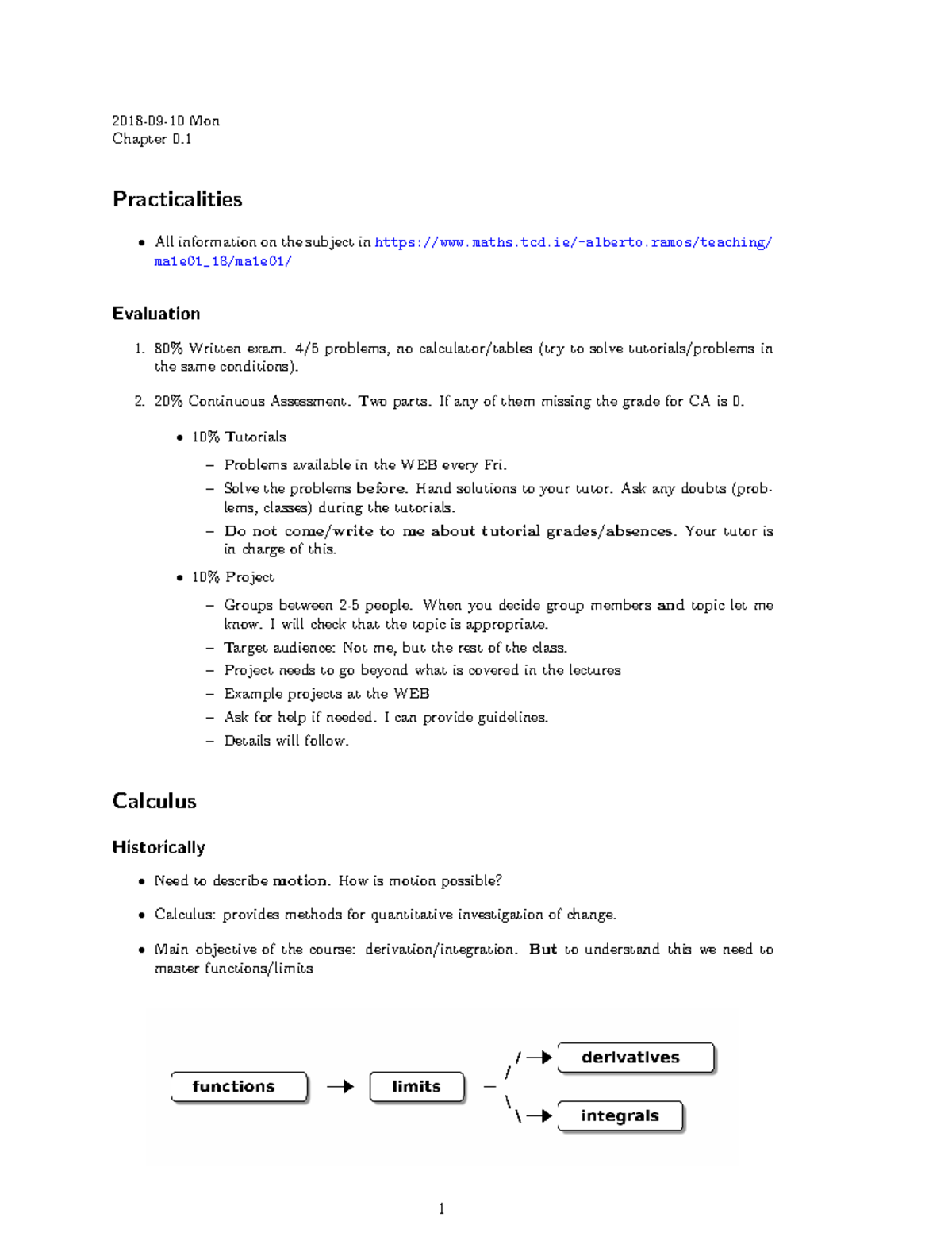 Practicalities. Natural Domain OF A Function - 2018-09-10 Mon Chapter 0 ...