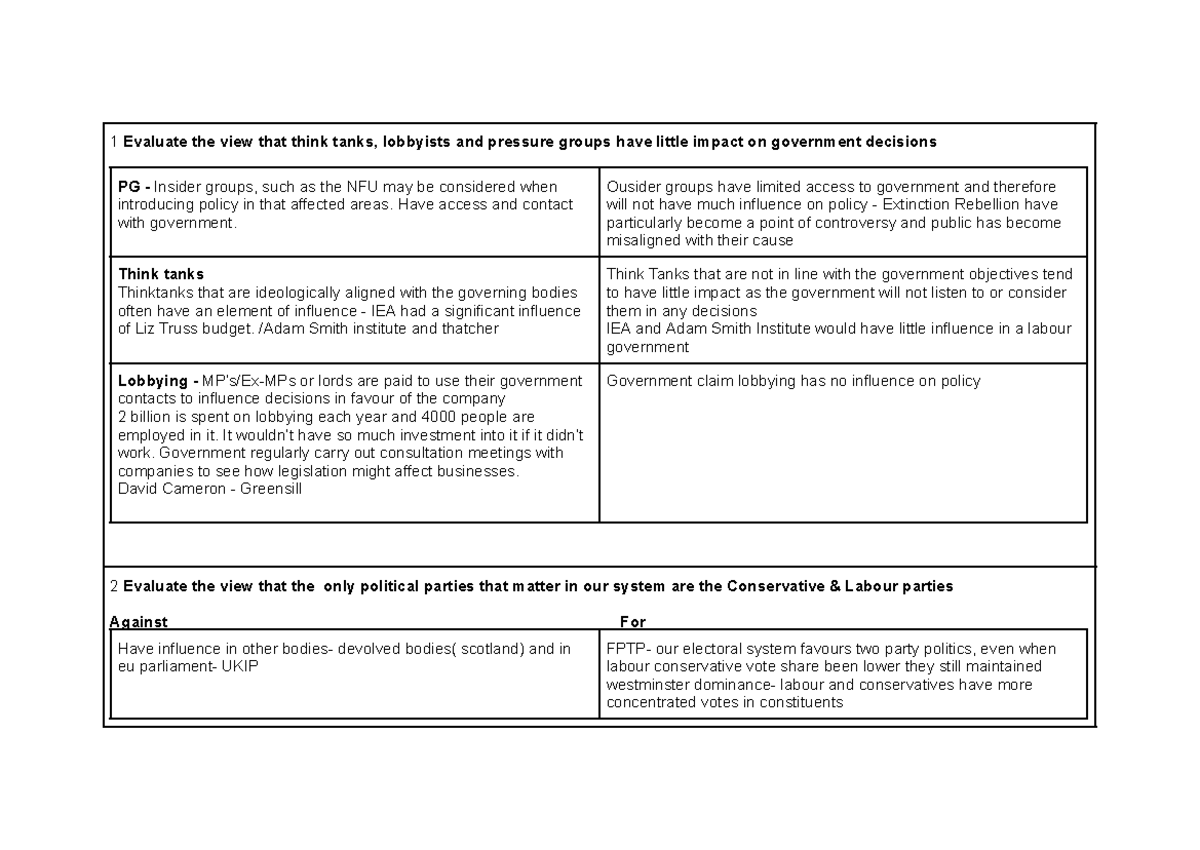 Questions plans - 1 Evaluate the view that think tanks, lobbyists and ...