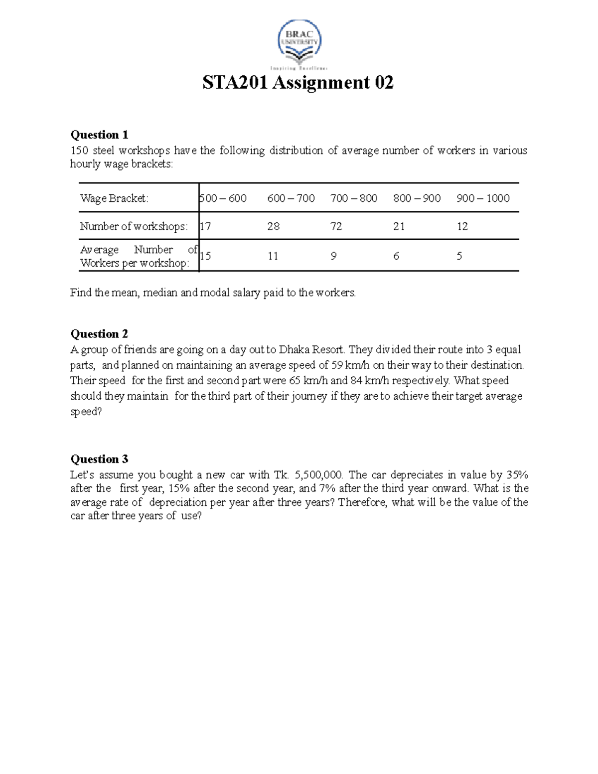 STA201 Assignment 02 SP'22 - STA201 Assignment 02 Question 1 150 steel ...
