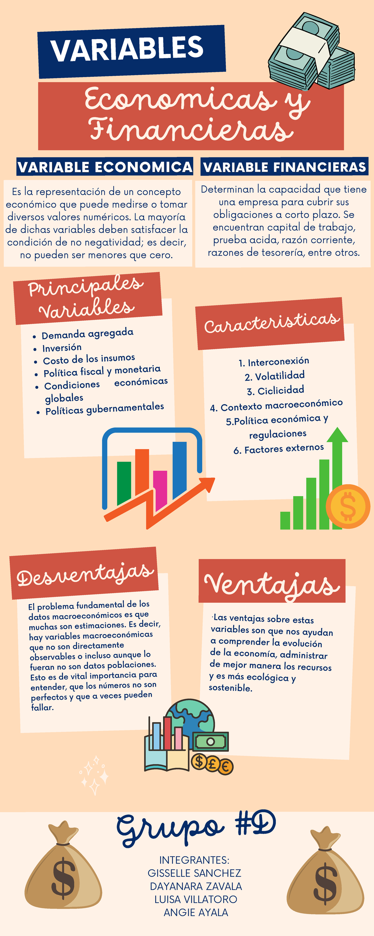 Infografia grupo D - nada - VARIABLE ECONOMICAVARIABLE ECONOMICA ...
