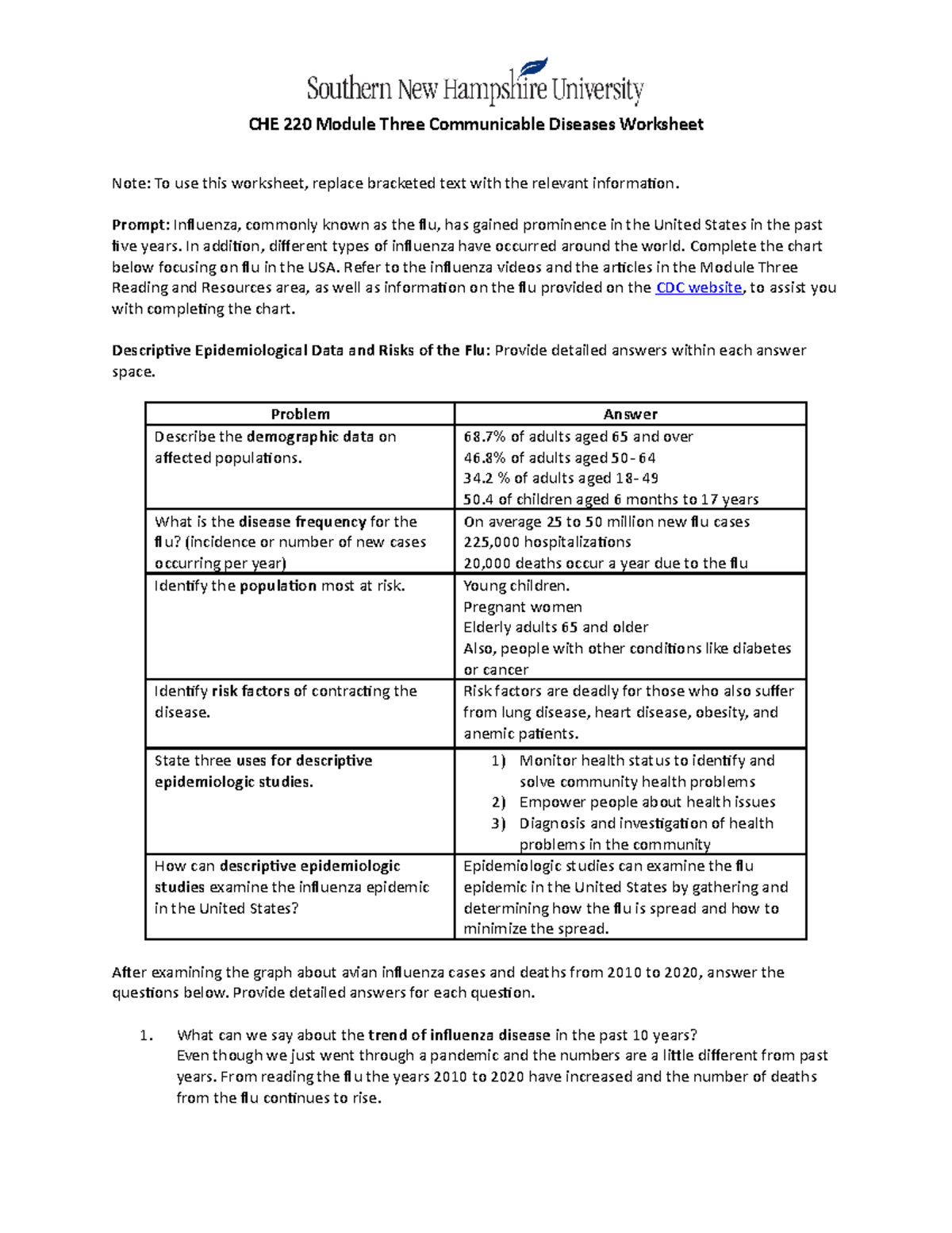 CHE 220 Module Three Communicable Diseases Worksheet - Prompt ...